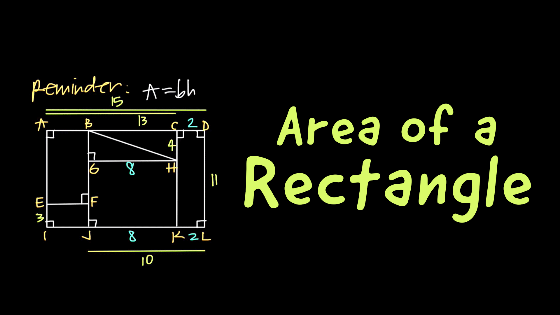 Area and Perimeter Videos & Resources | ClickView