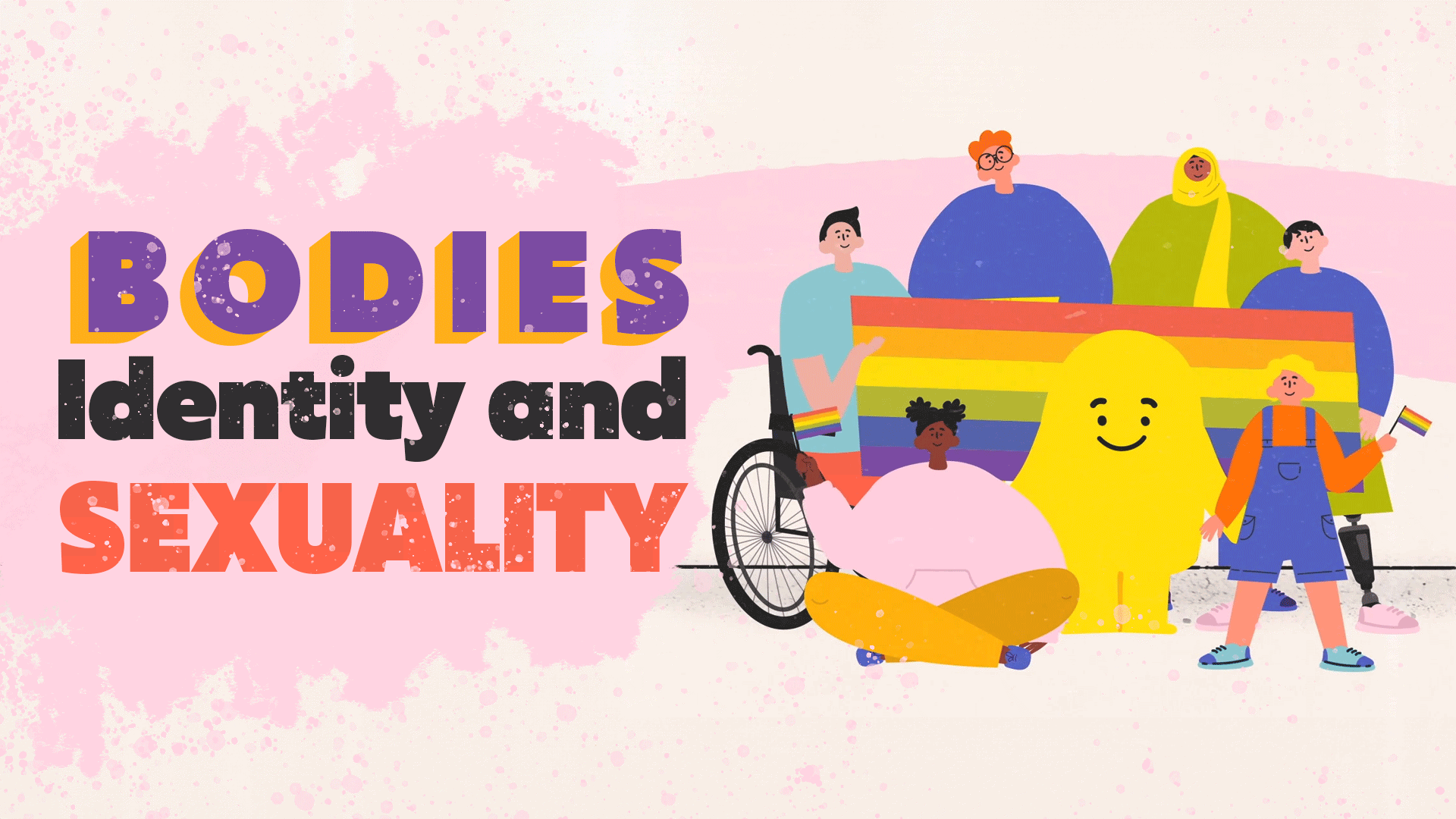 Bodies, Identity and Sexuality Video & Resources | ClickView