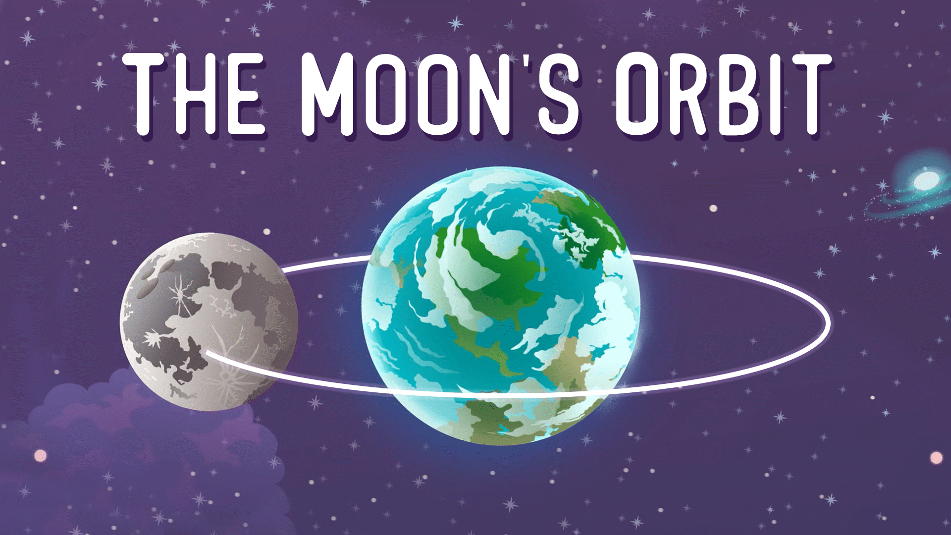 Everything Revolves around You (Moon's Orbit around Earth) | ClickView