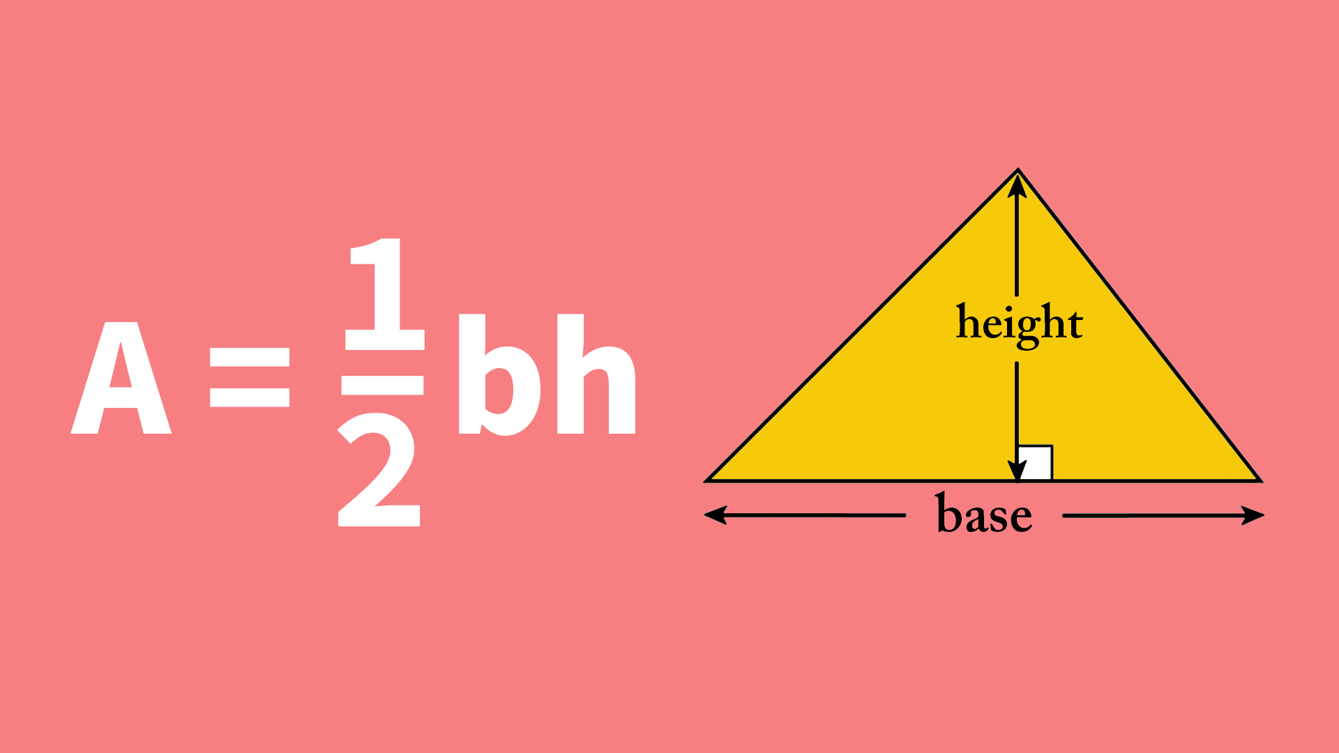 Area and Perimeter Videos, Resources & Worksheets | ClickView