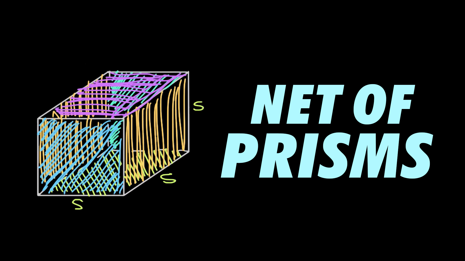 Nets of Prisms Video & Resources | ClickView