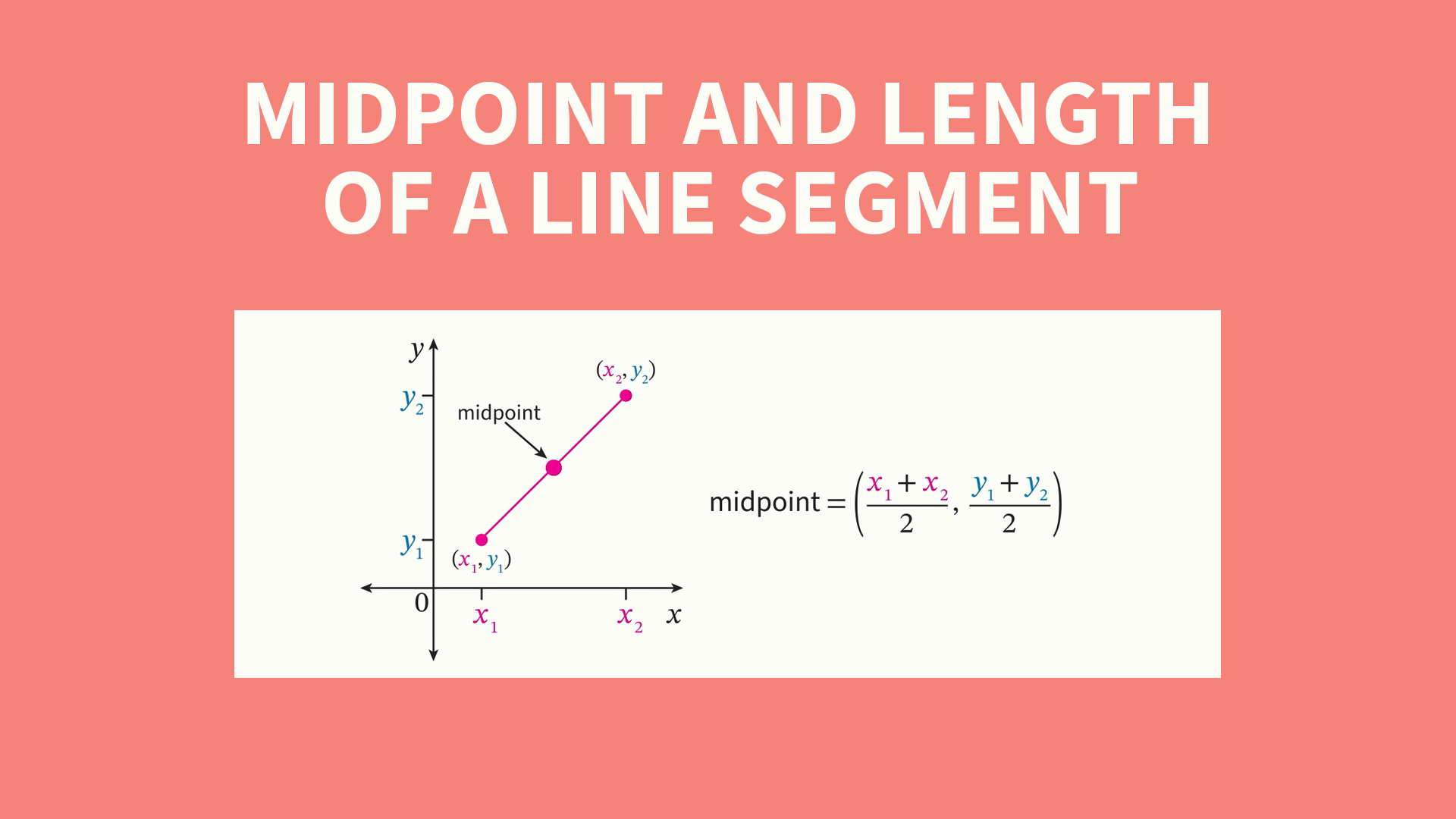 Midpoint and Length of a Line Segment | ClickView