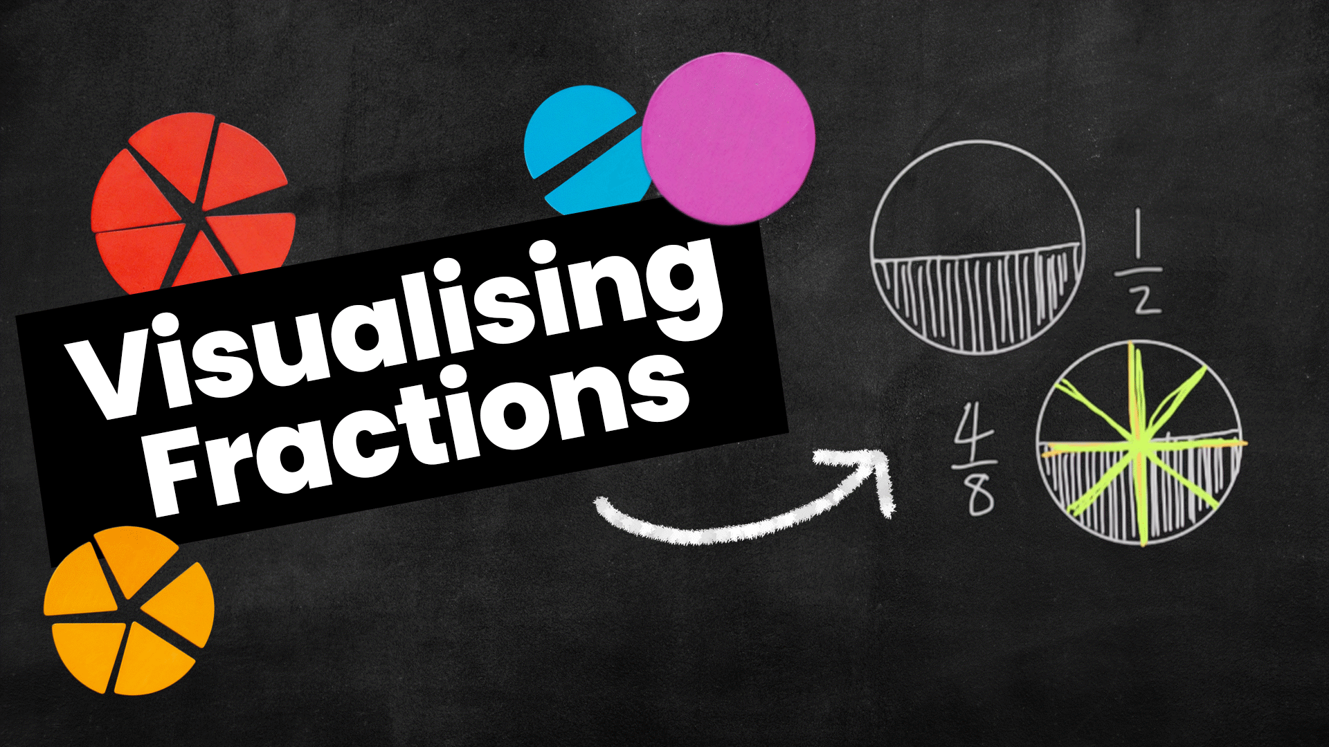 Equivalent Fractions and Reducing | ClickView