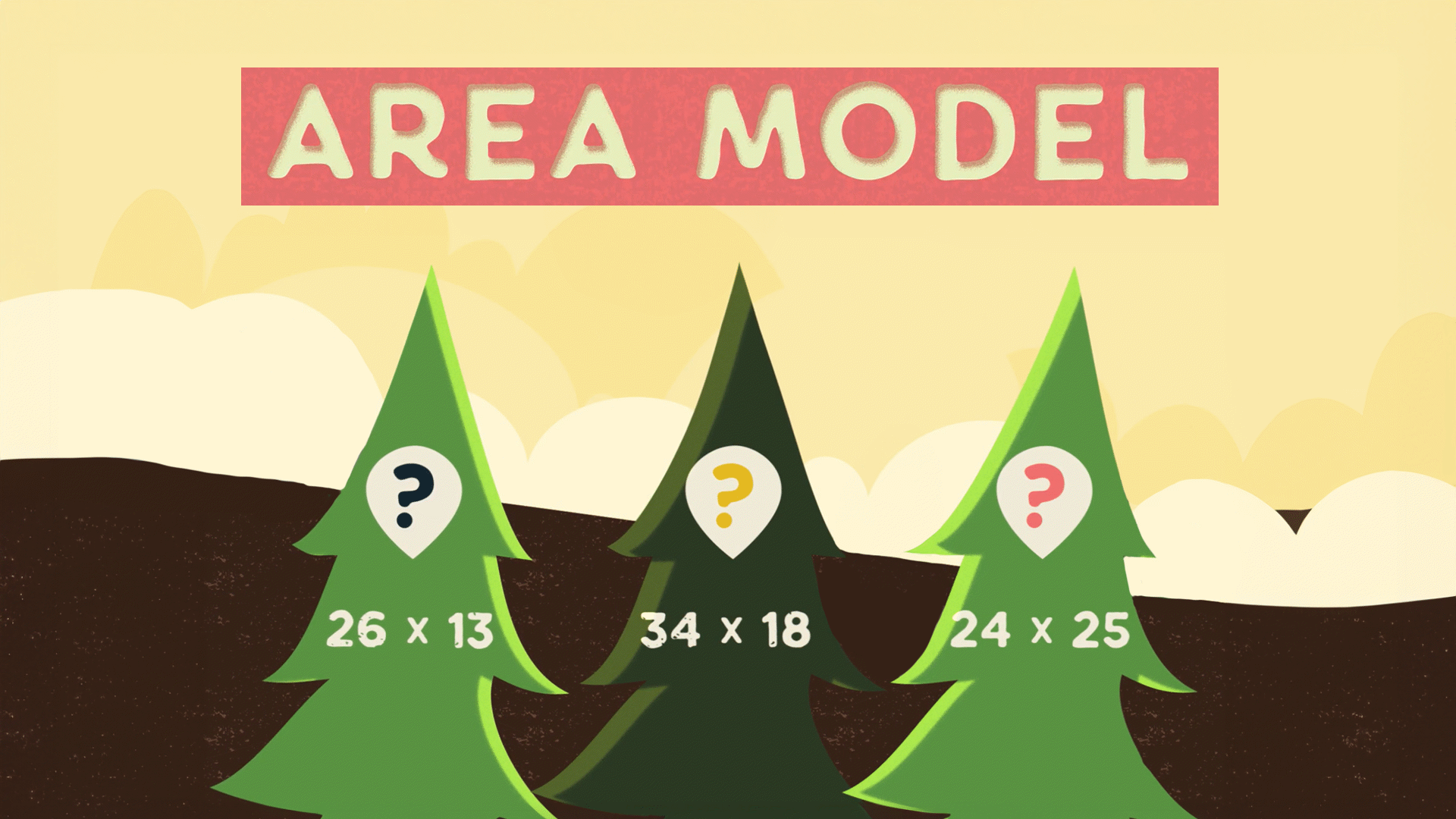 Two-Digit Multiplication: Area Model | ClickView