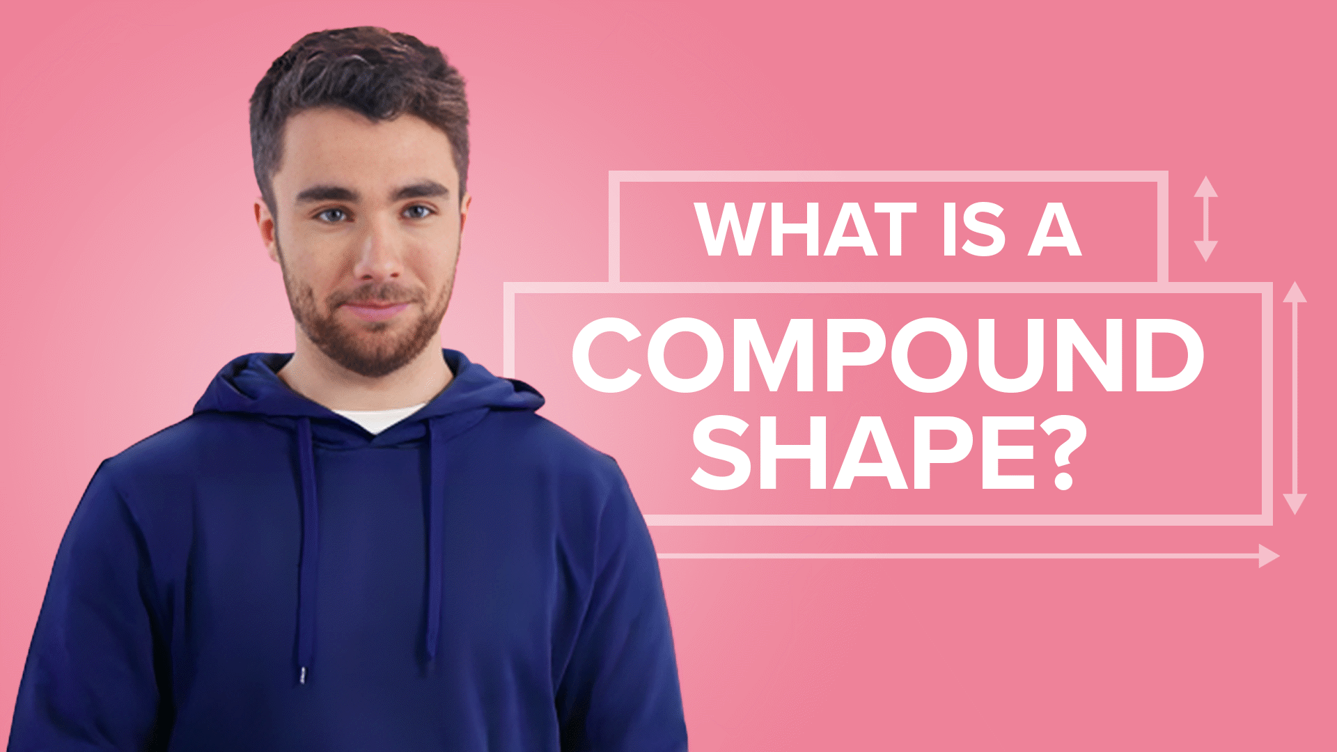 Area and Perimeter Compound Video & Resources | ClickView