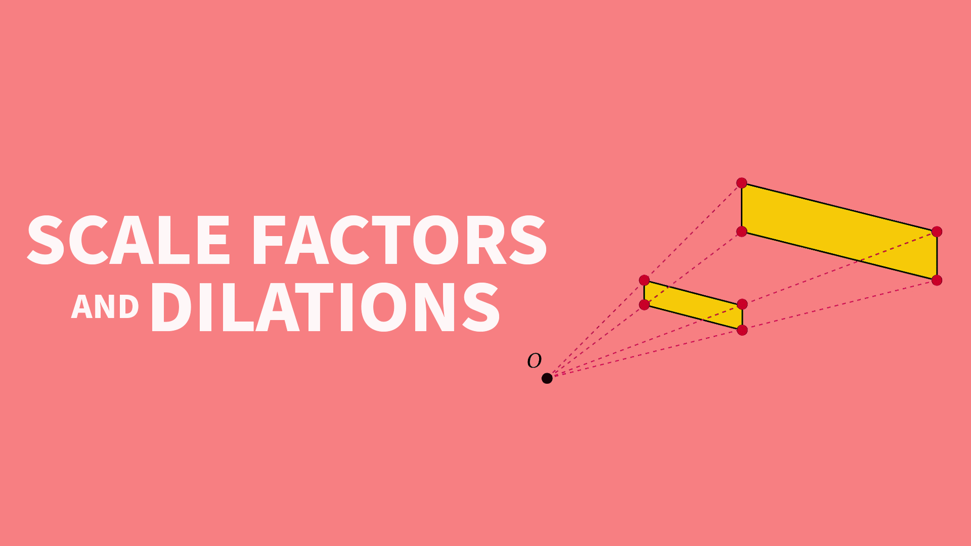 Dilations and Similar Figures Video & Resources | ClickView