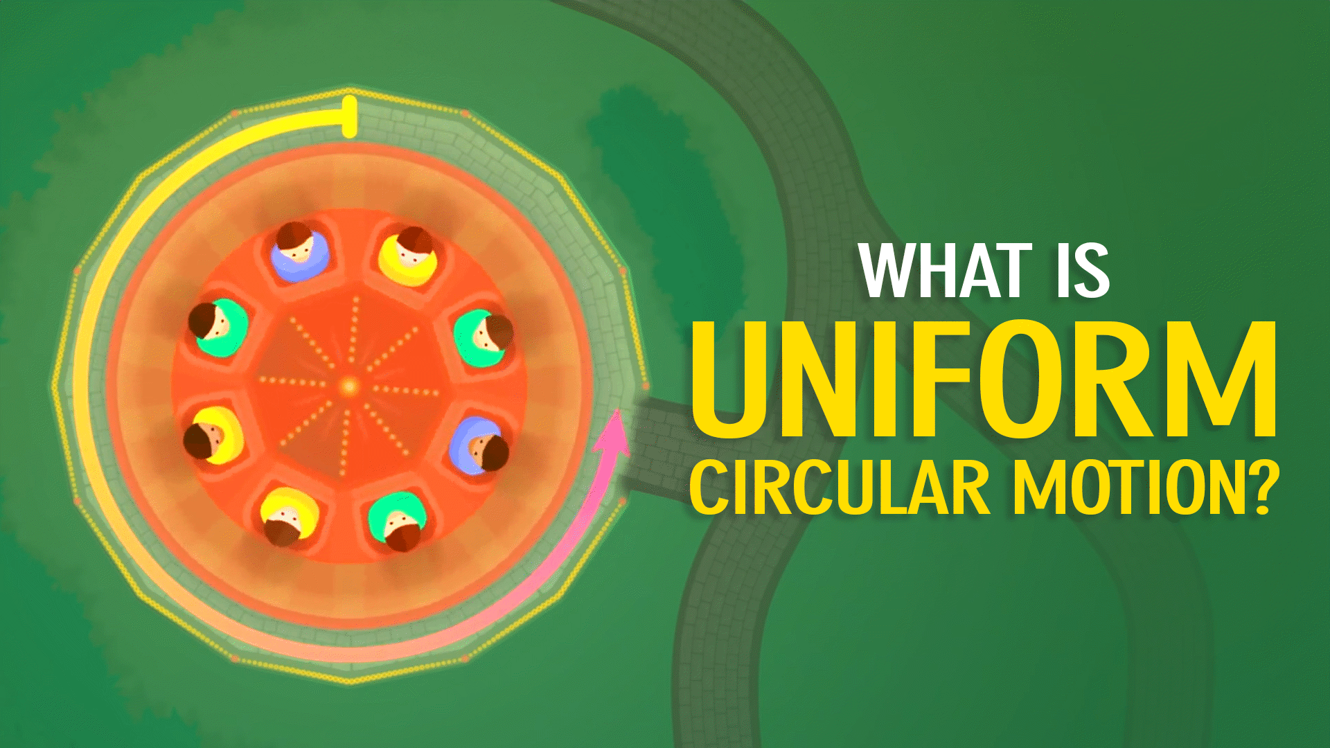 Uniform Circular Motion Video & Resources | ClickView