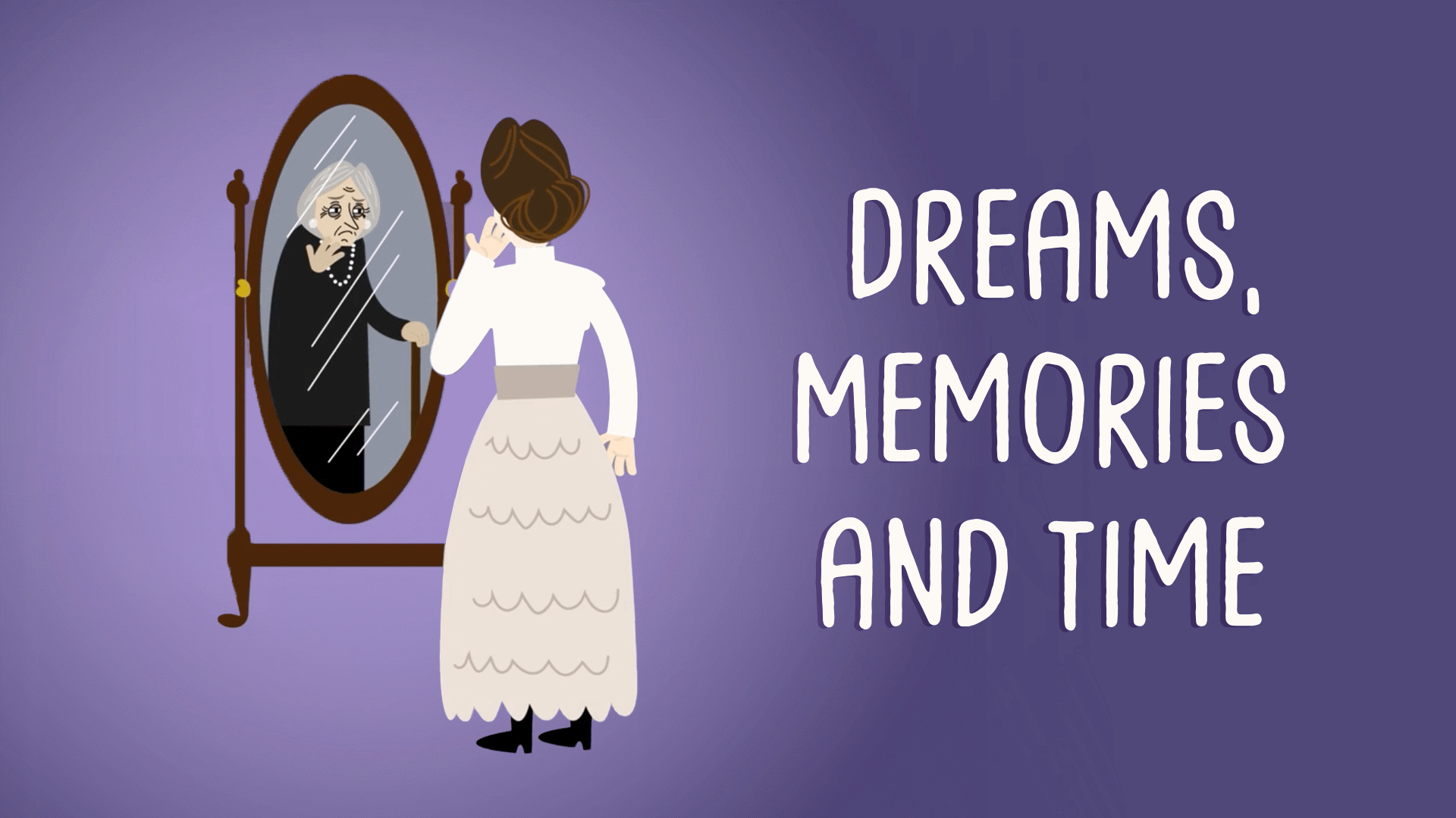Theme of Dreams, Memories and Time | ClickView