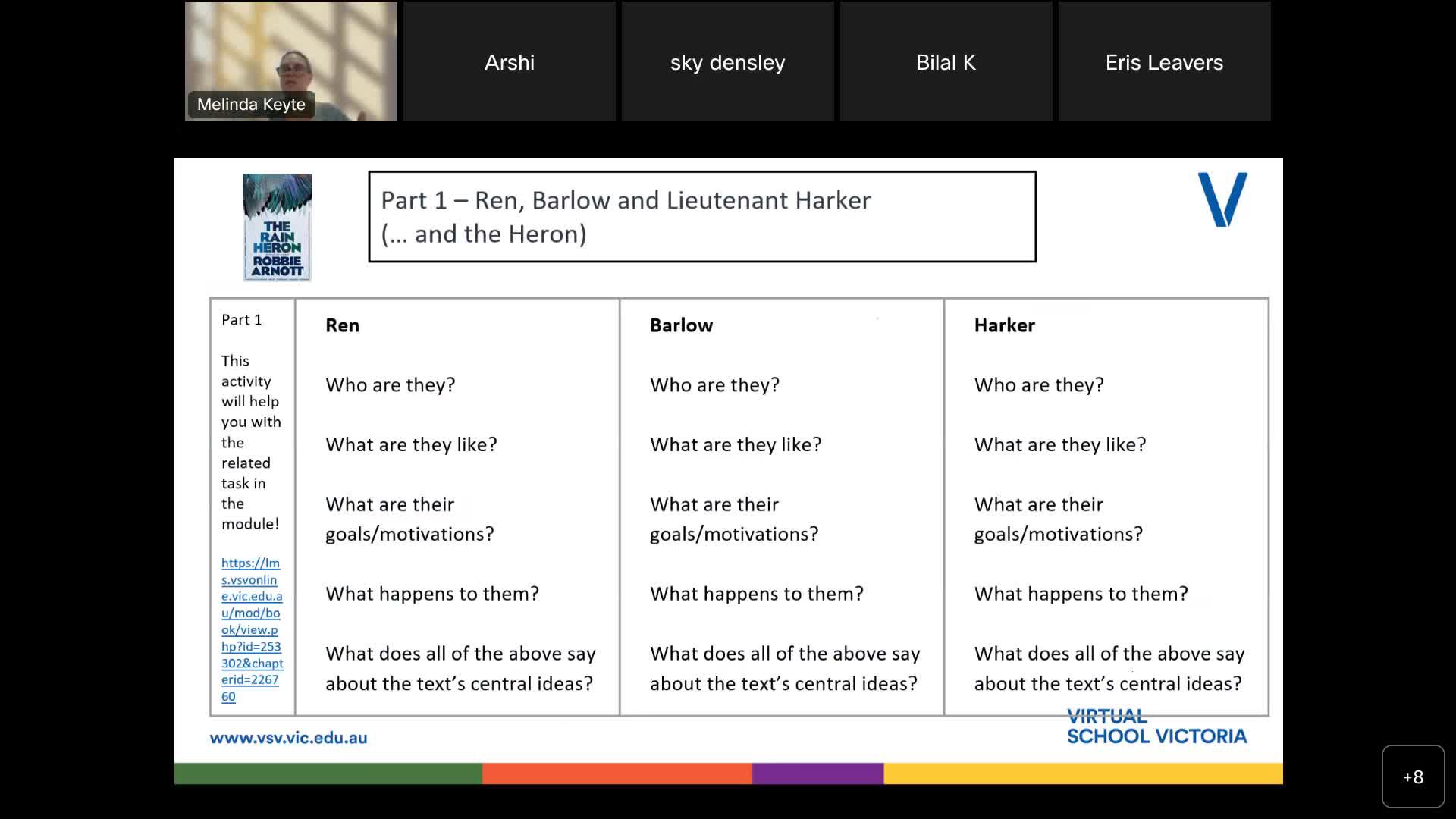English, Unit 2, Week 2 Online Lesson recording - ClickView
