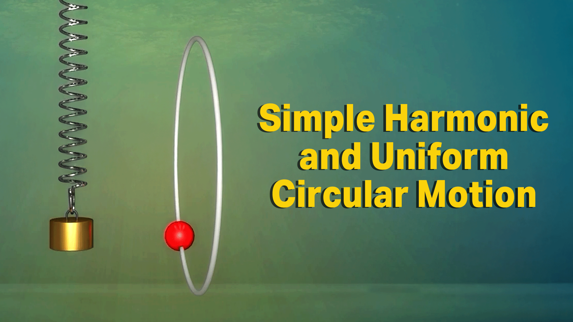 Simple Harmonic Motion and Uniform Circular Motion | ClickView
