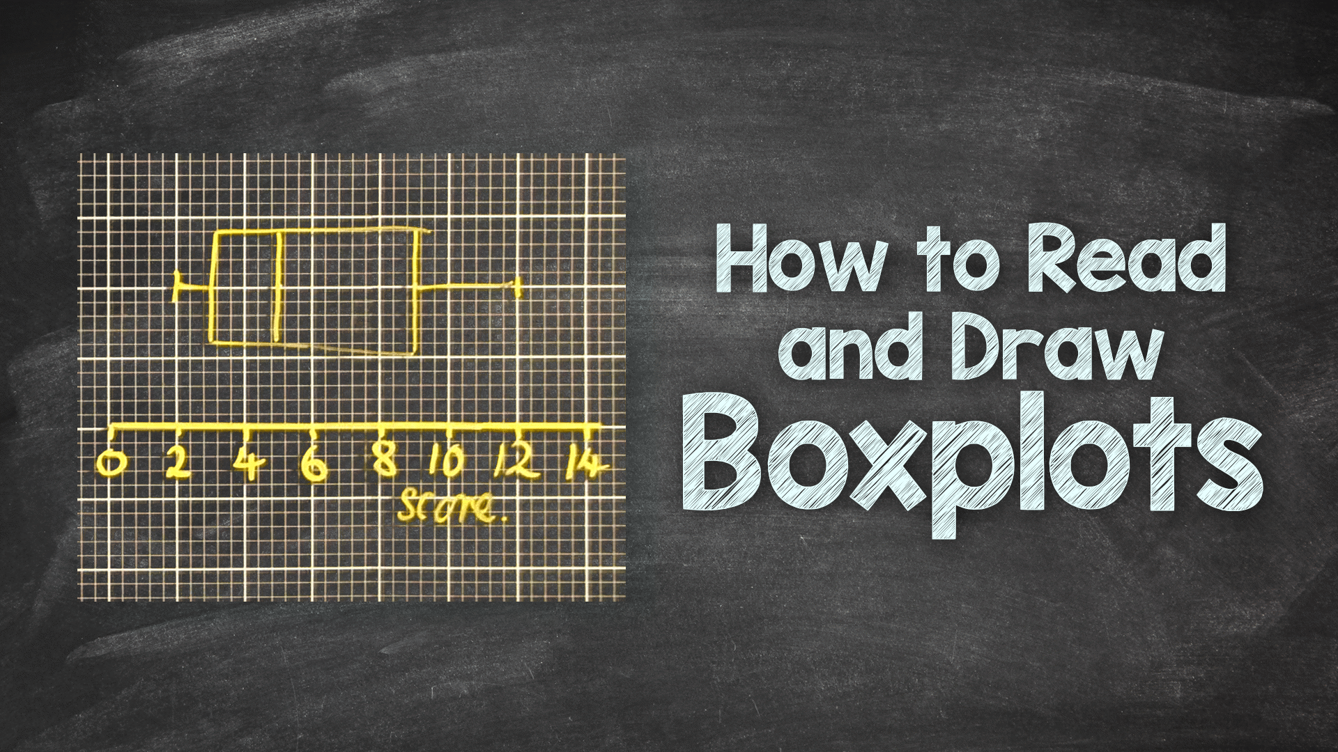 Representing Data Videos & Resources | ClickView