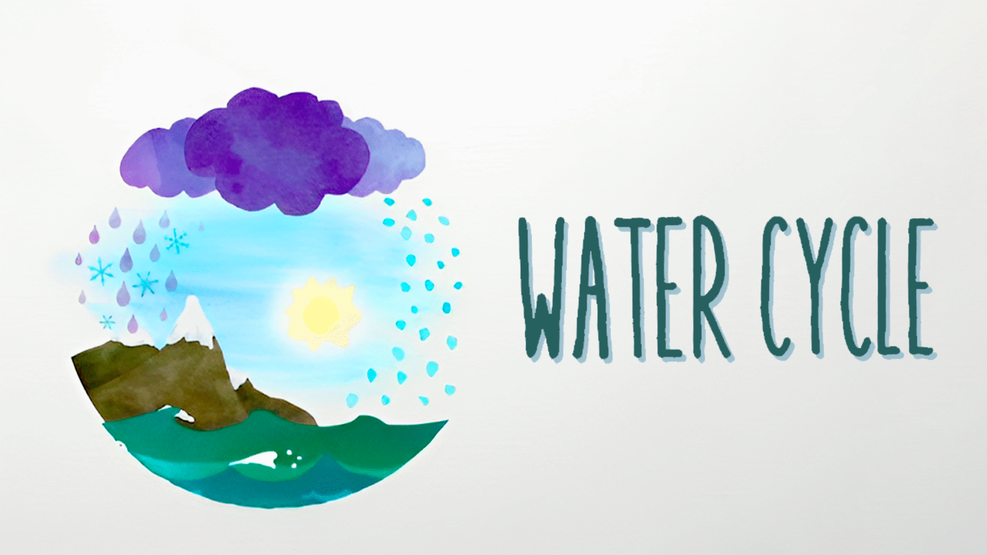 Water Cycle Video & Resources | ClickView