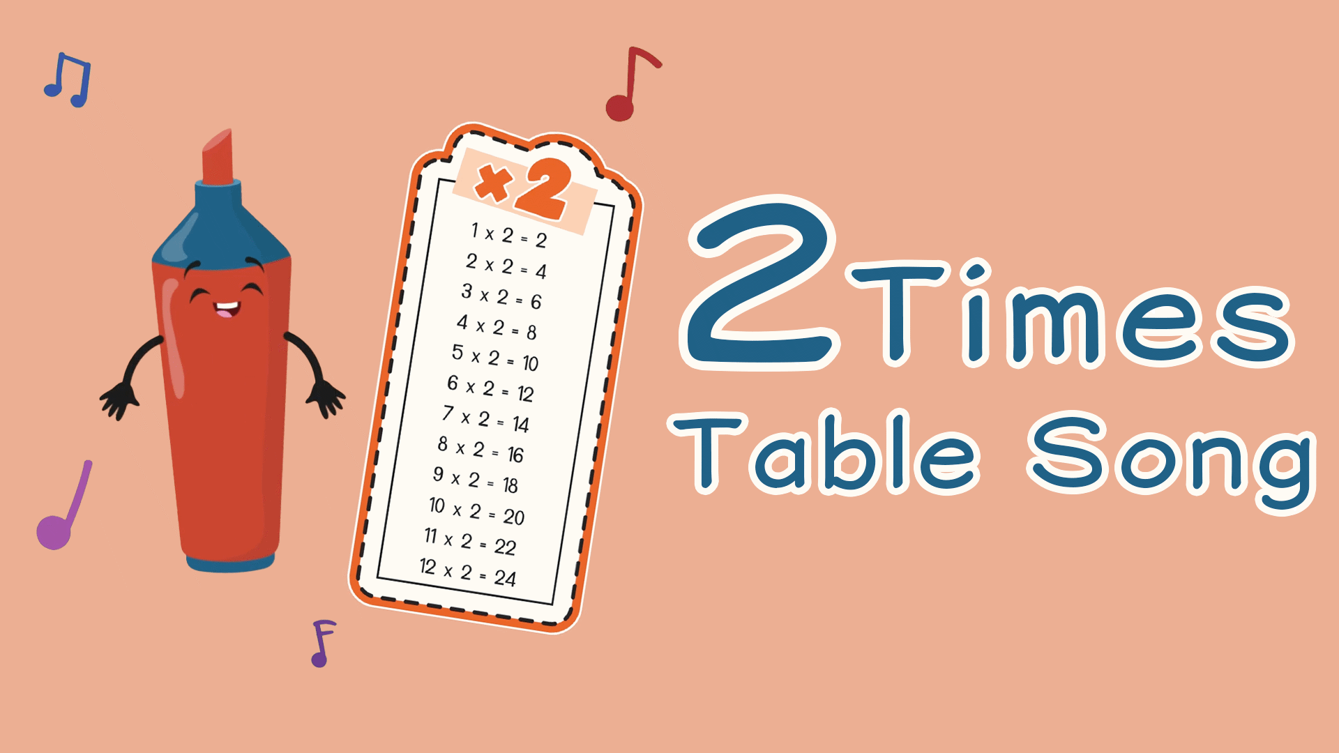 2 Times Table Video & Resources | ClickView