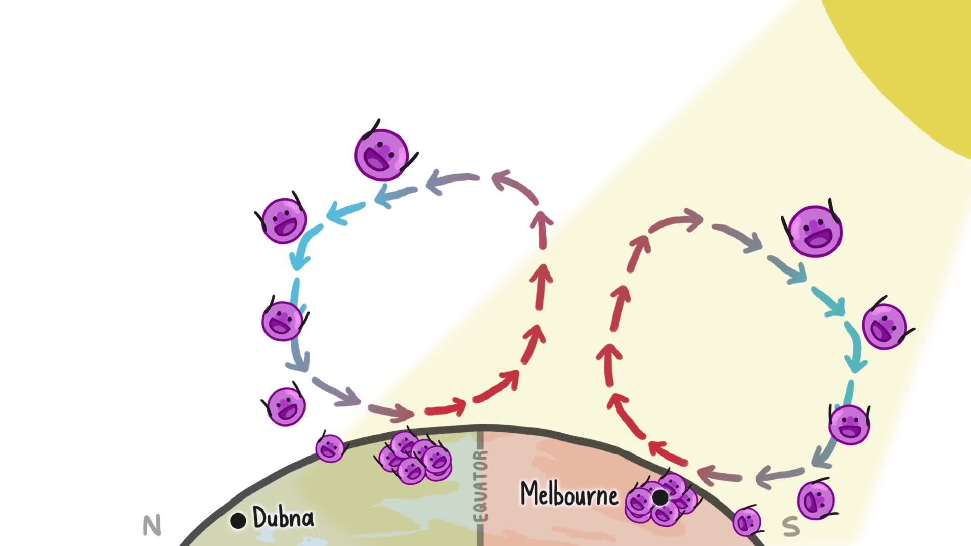 Latest Chemistry Videos & Resources | ClickView