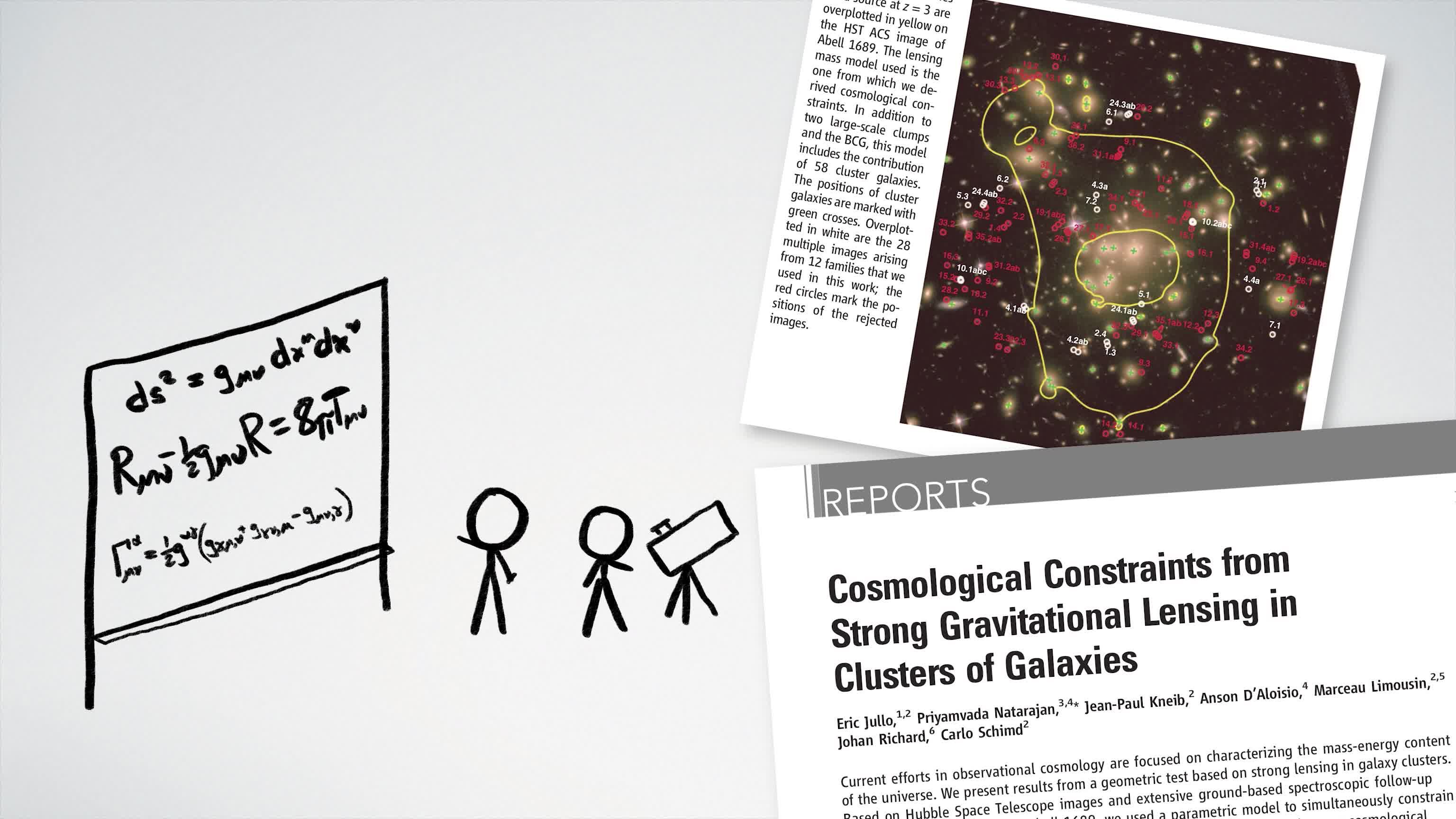 MinutePhysics Videos & Resources | ClickView