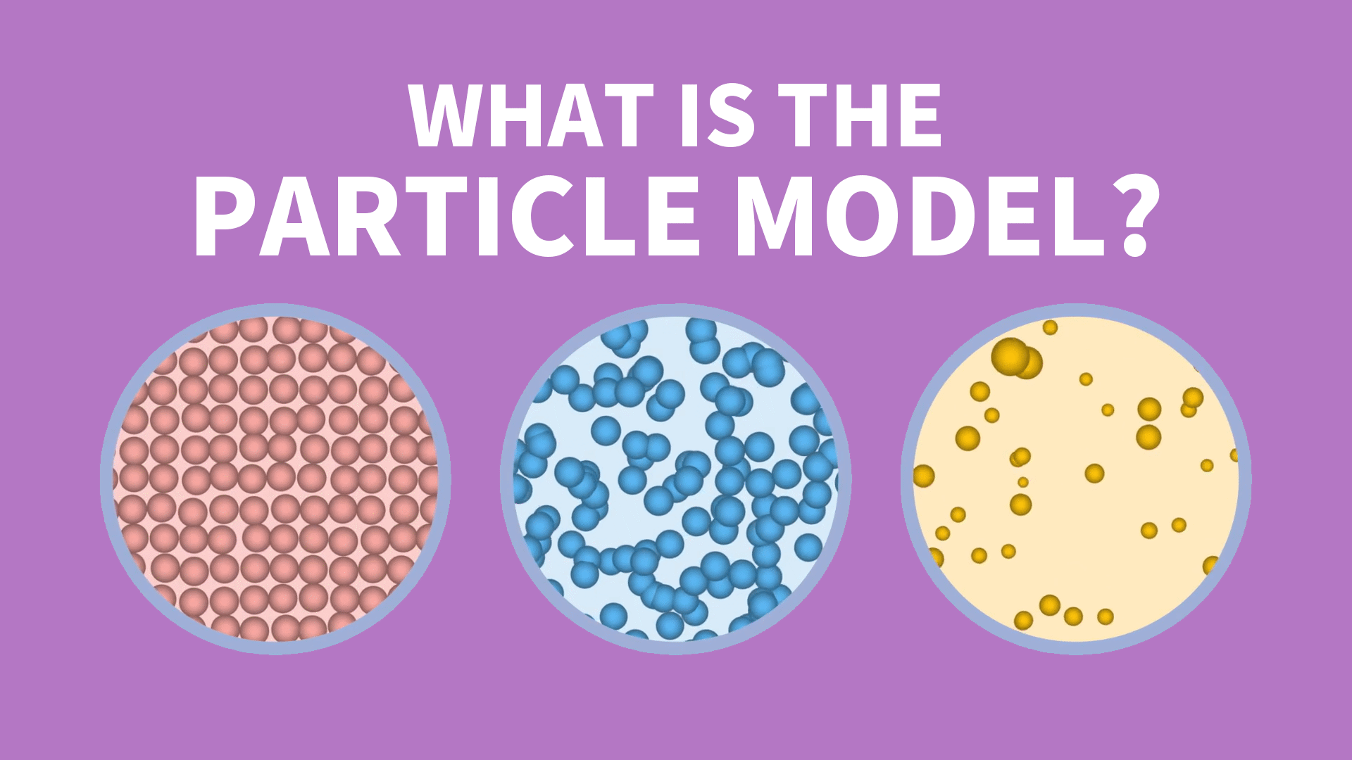 The Particle Model Video & Resources | ClickView
