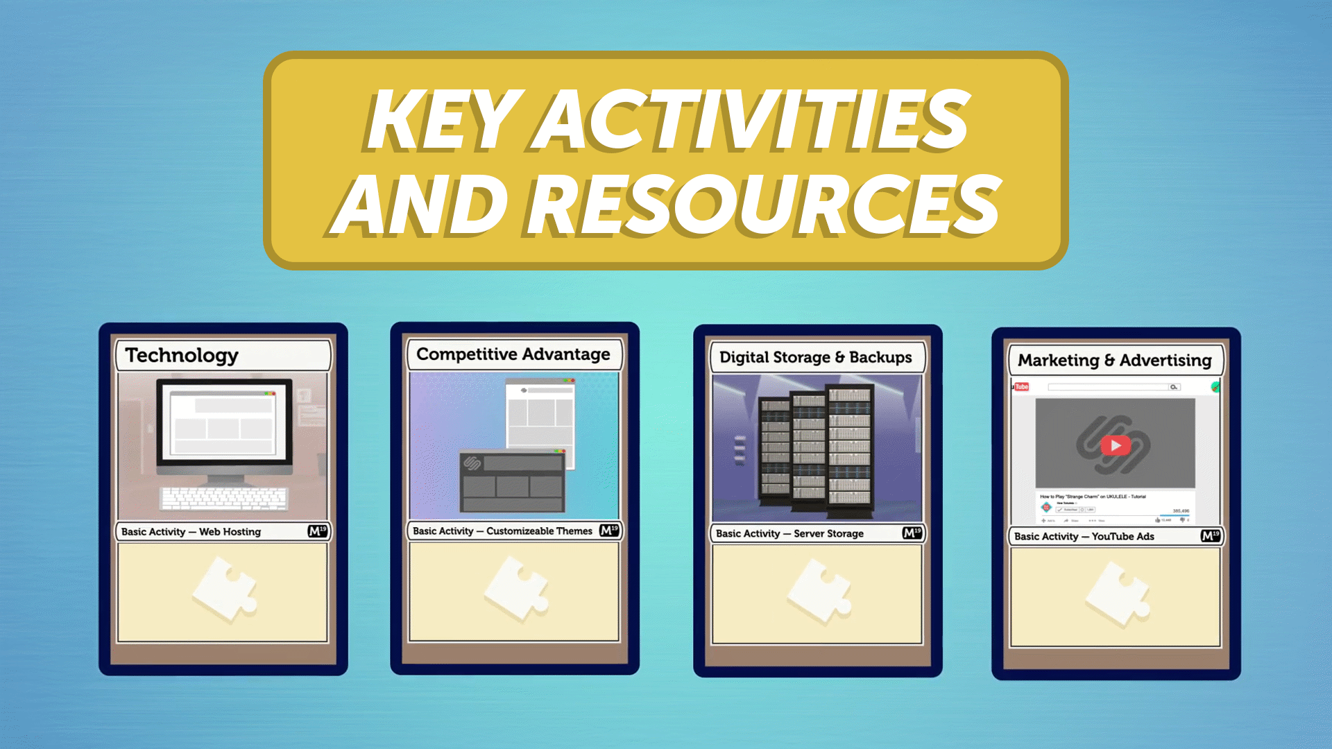 The Core of a Business: Key Activities and Resources | ClickView