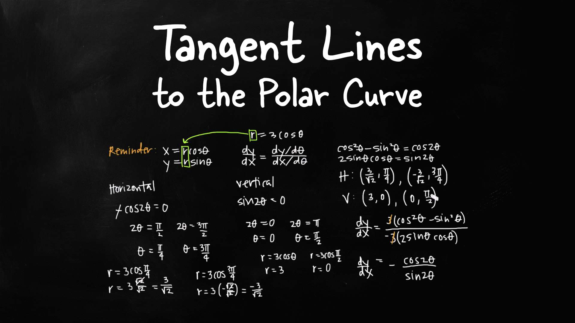 Vertical and Horizontal Tangent Lines to the Polar Curve | ClickView
