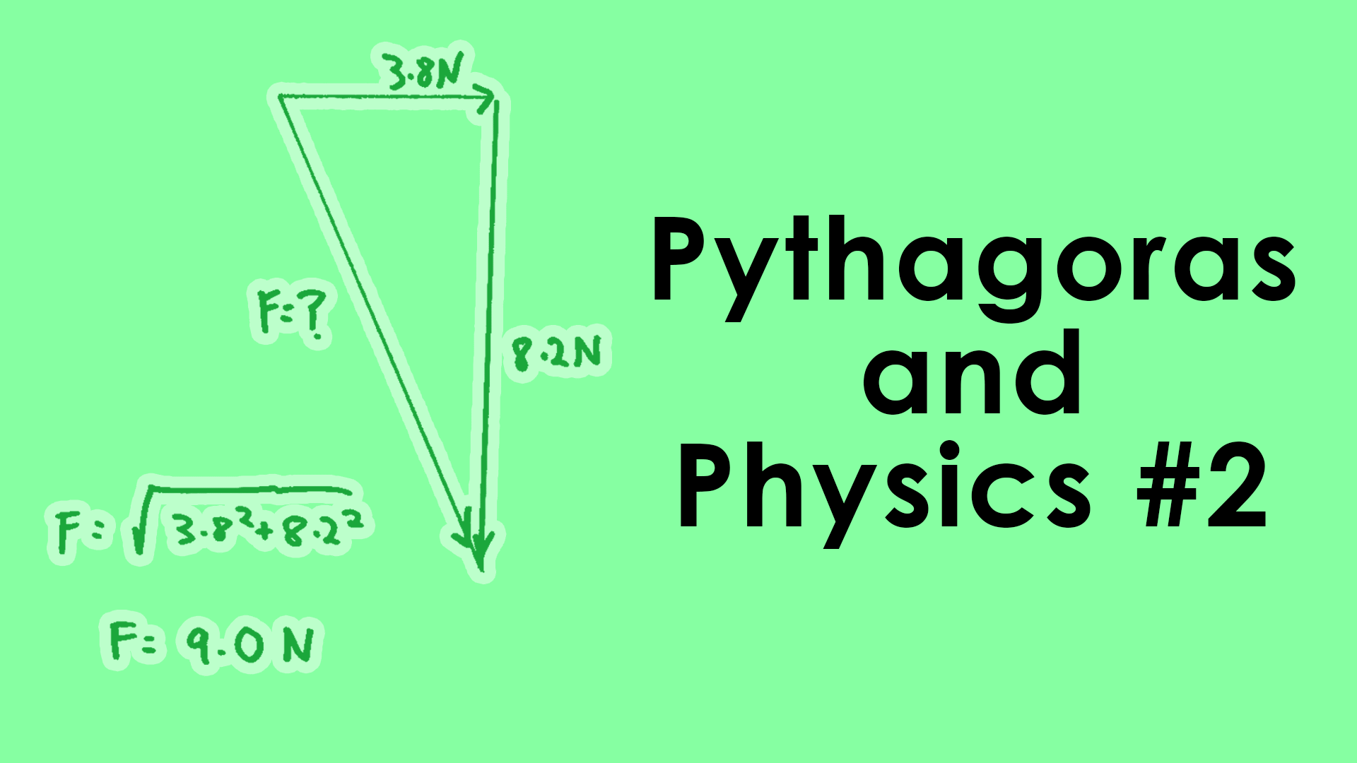 Pythagoras' Theorem | ClickView