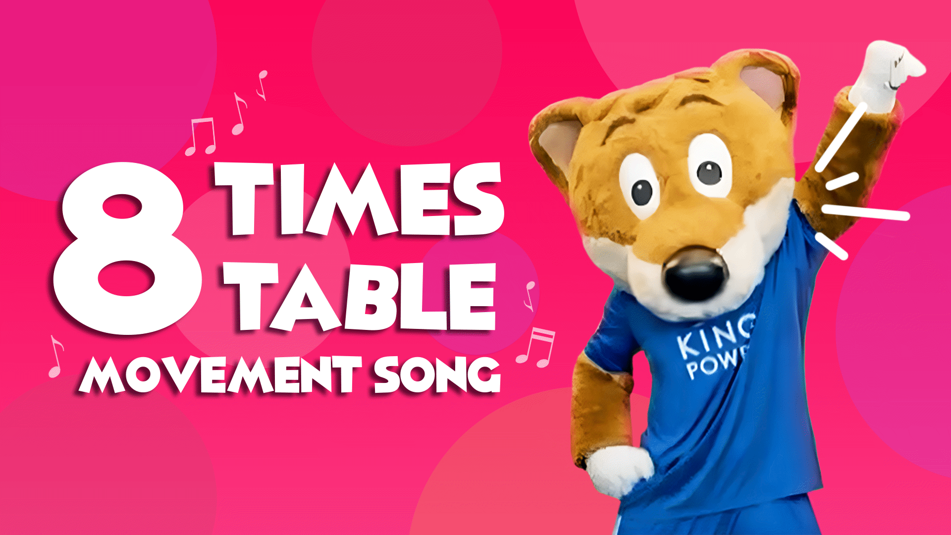 Times Tables Videos, Resources & Worksheets | ClickView