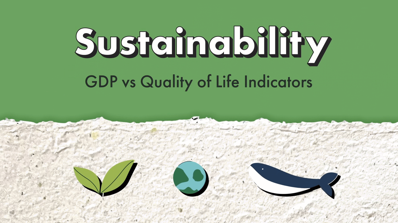 GDP vs Quality of Life Indicator | ClickView