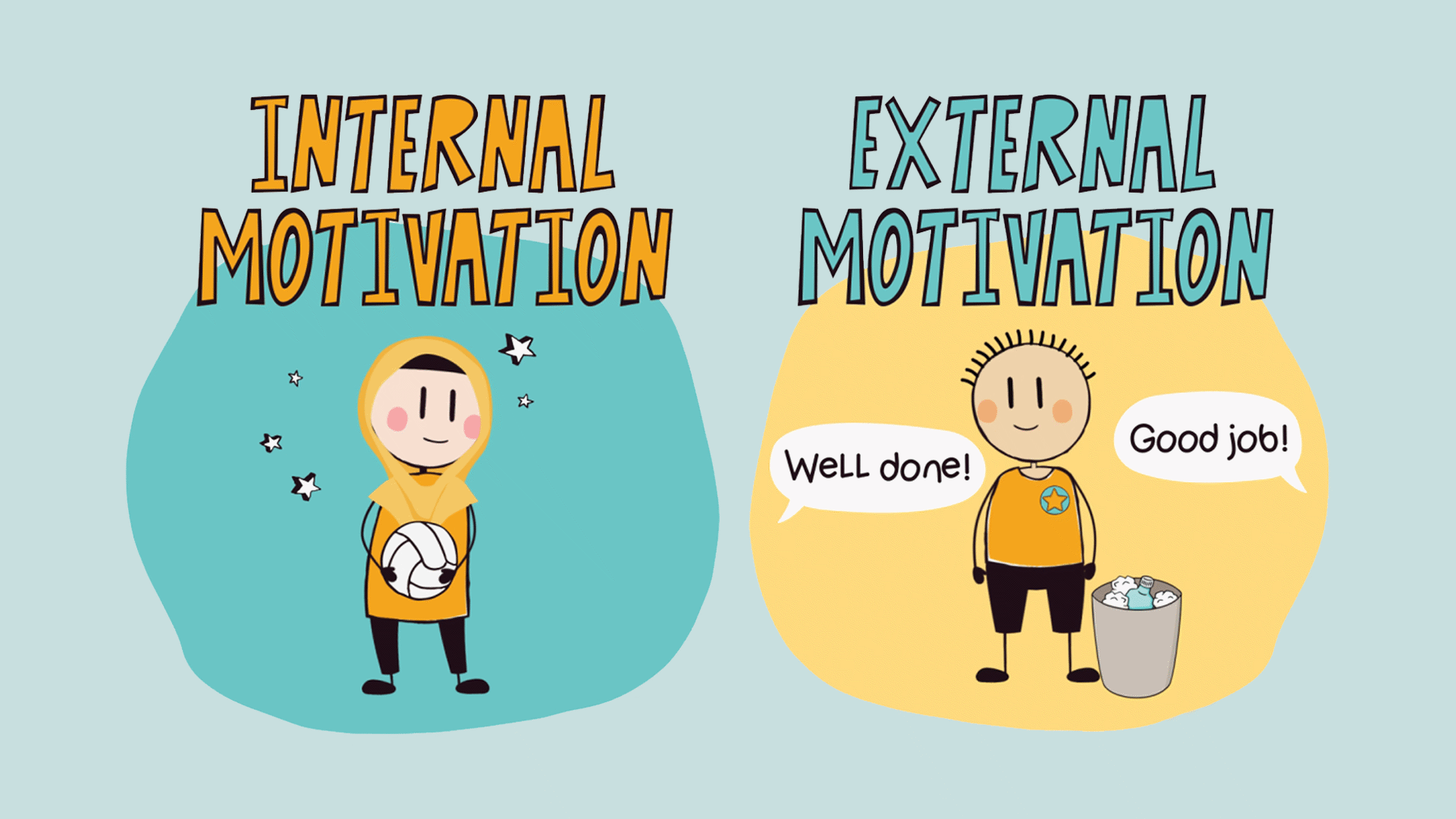 Motivation Video & Resources | ClickView