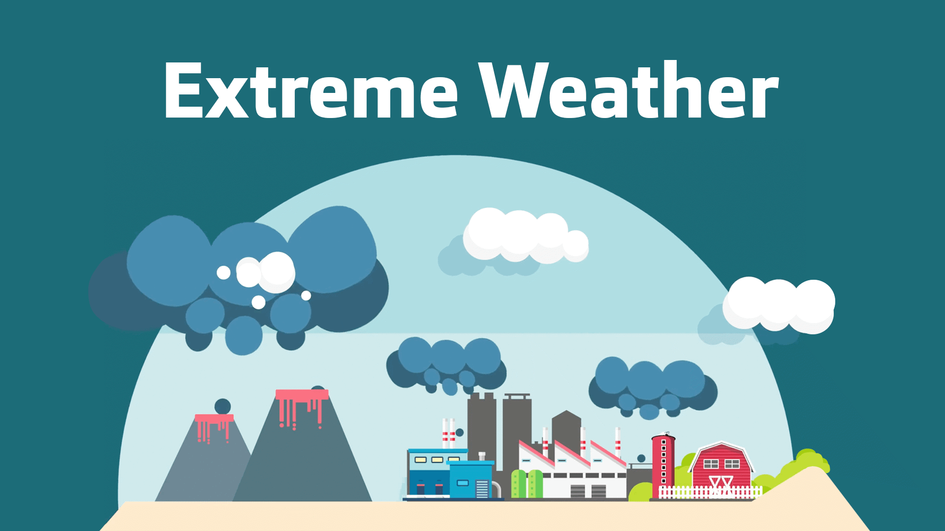 Extreme Weather and Climate Change Video Teaching Resources | ClickView