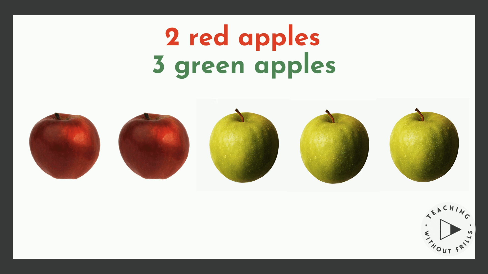 Ways to Make 5 Videos & Resources | ClickView