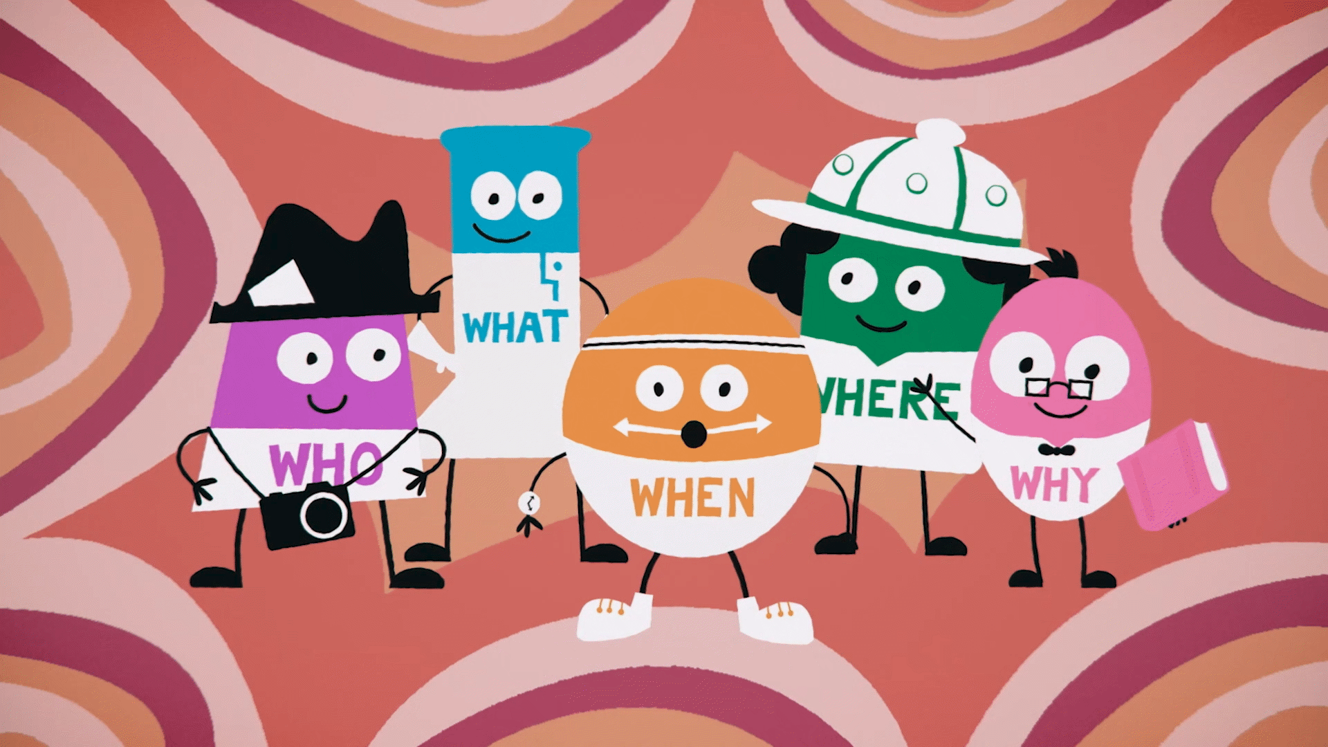 Who, What, Where, and Why Video & Resources | ClickView