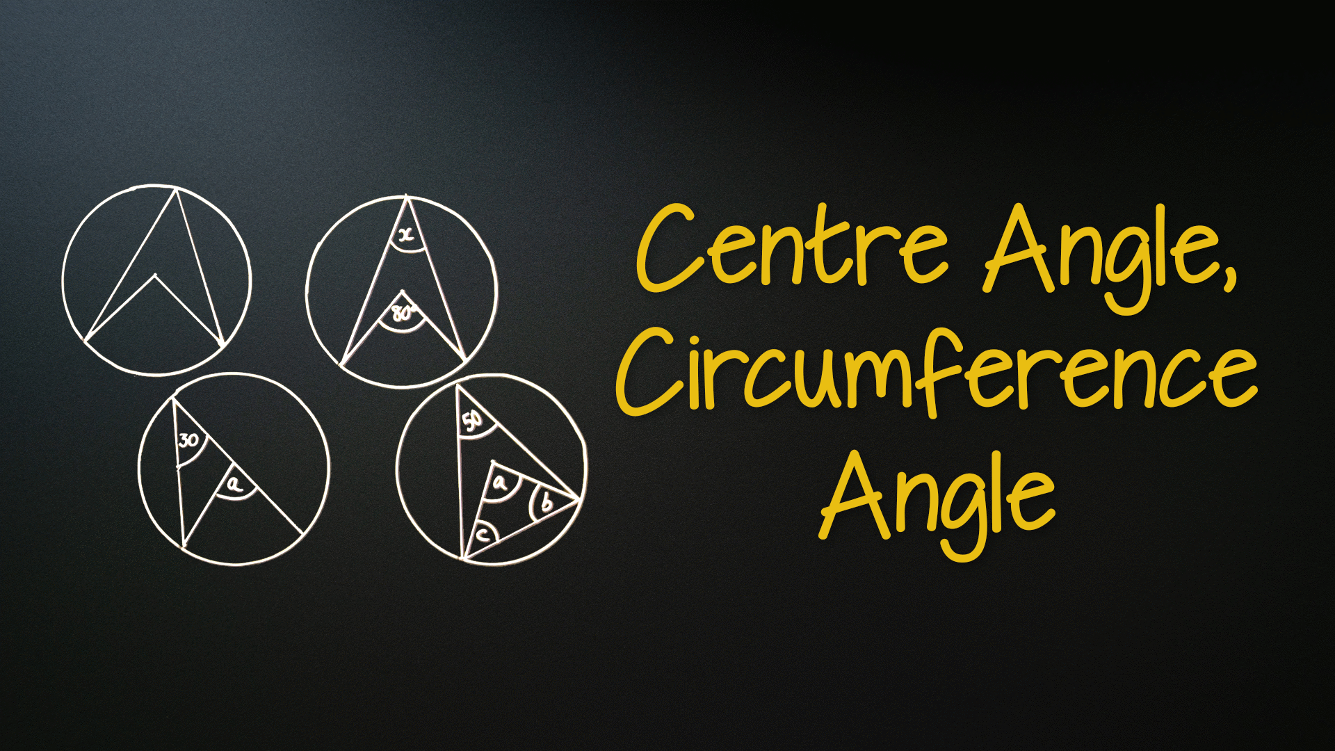 Circle Theorems Videos & Resources | ClickView