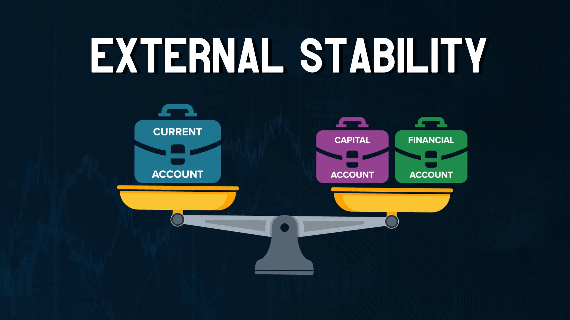 External Stability Video & Resources | ClickView