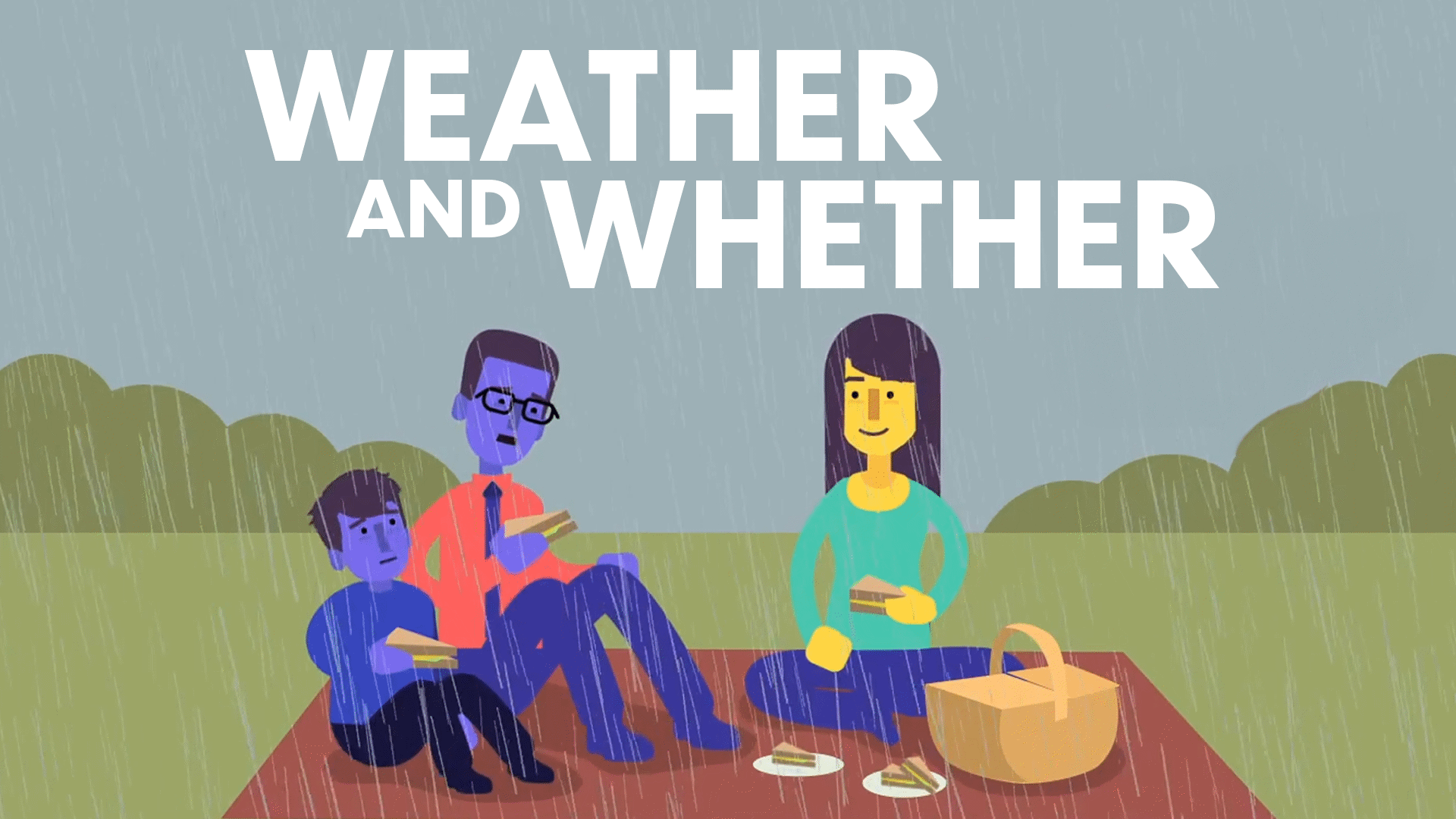 Weather and Whether Video & Resources | ClickView