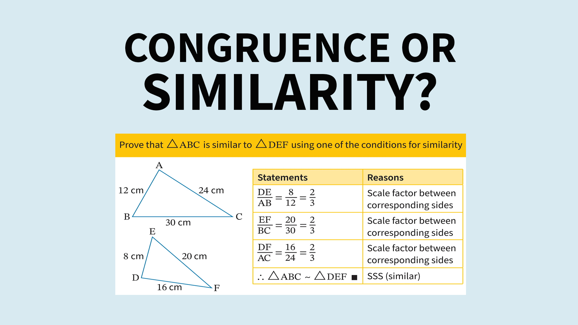 New to ClickView Videos, Quizzes & Clips | ClickView