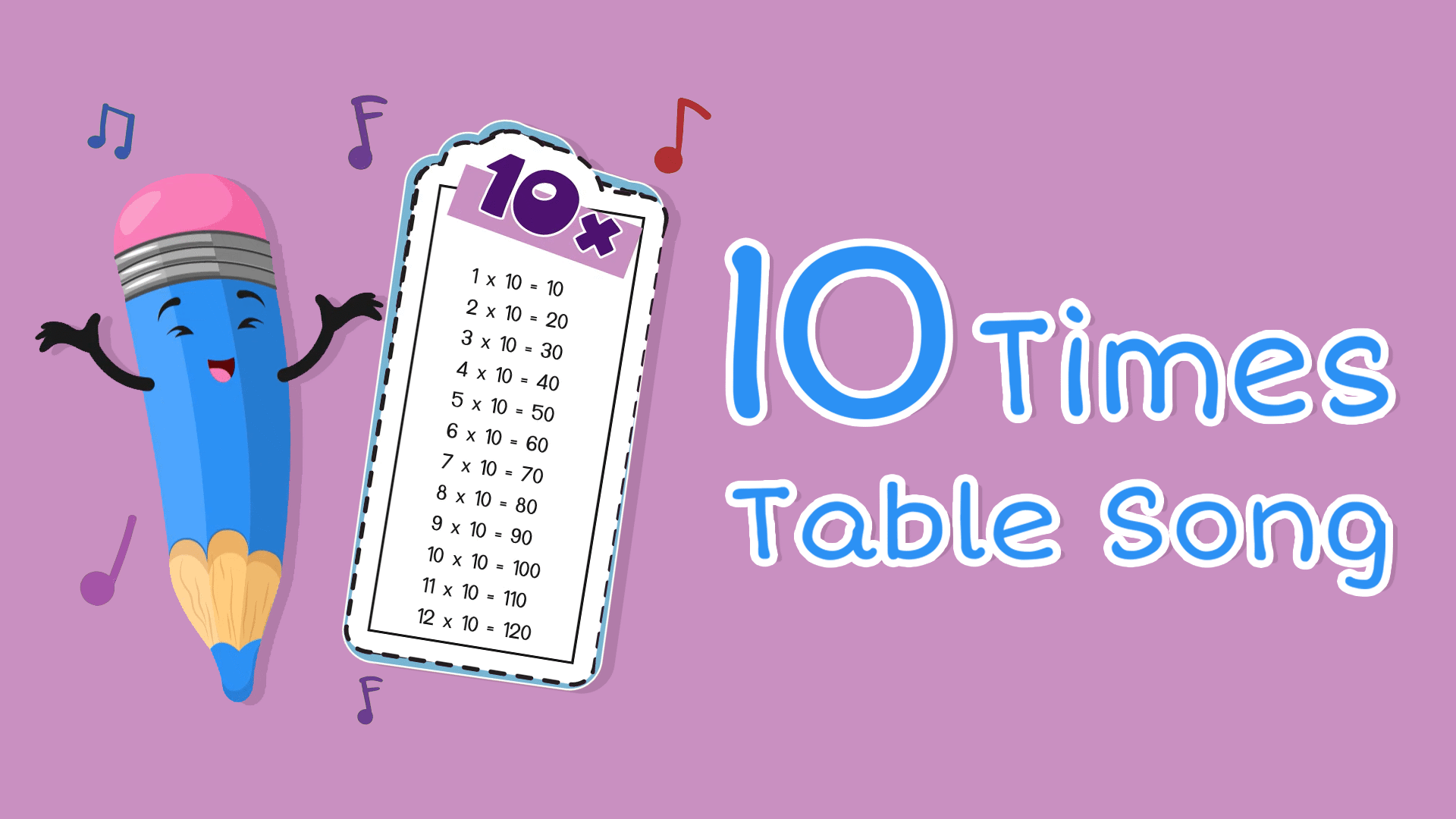 10 Times Table Video & Resources | ClickView