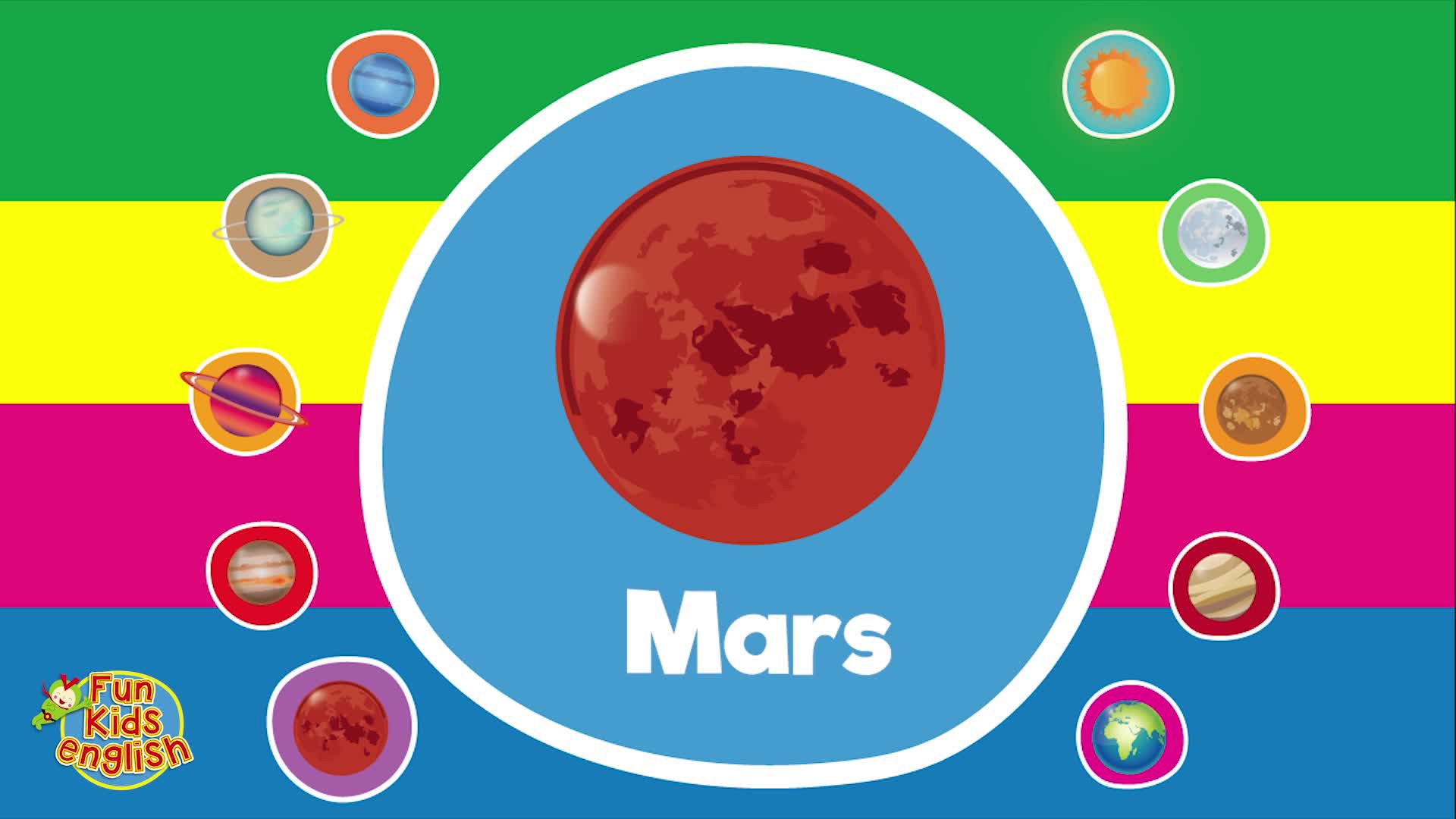 Learn About the Solar System Video & Resources | ClickView