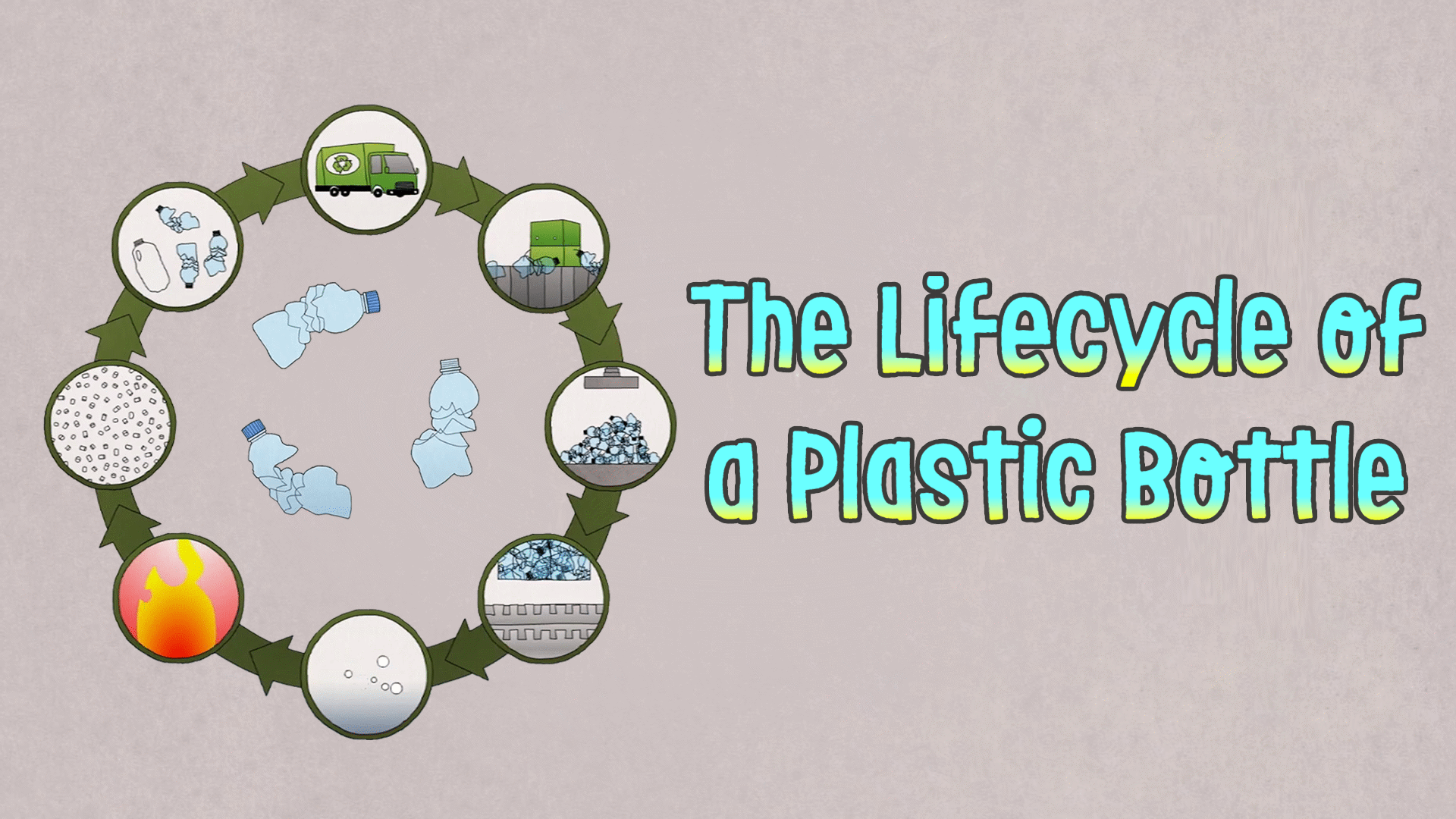 The Lifecycle of a Plastic Bottle | ClickView