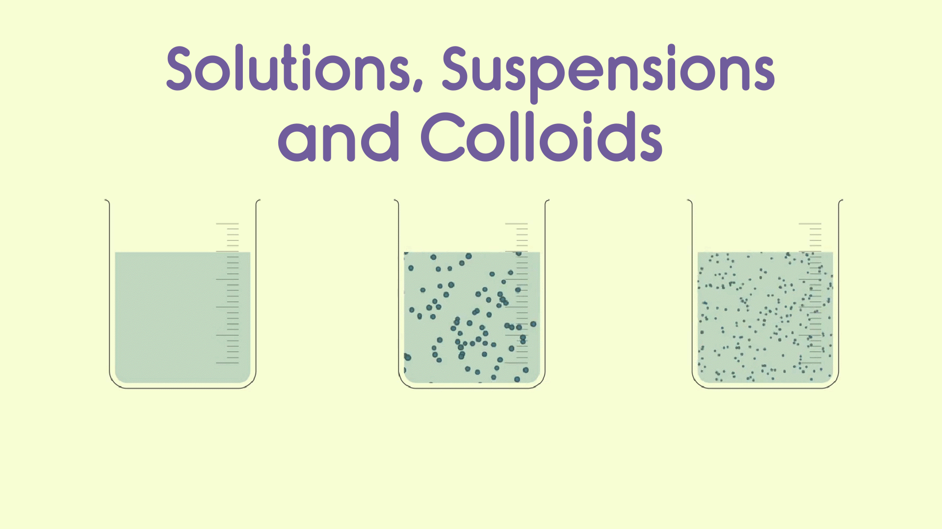 Separating Mixtures Videos & Resources | ClickView