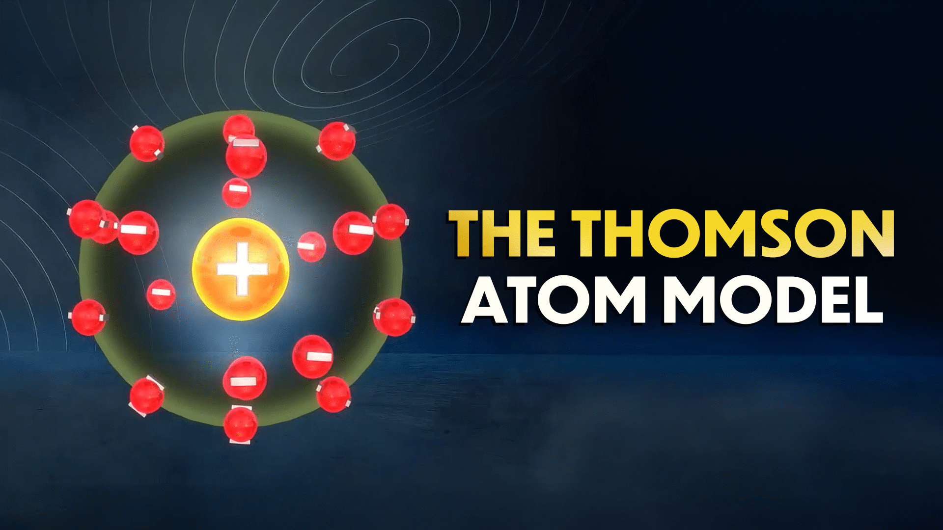 Charged Particles in Matter and the Thomson Model of an Atom | ClickView