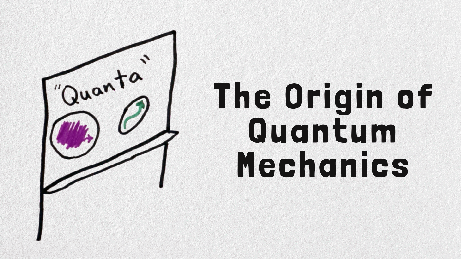 The Origin of Quantum Mechanics Video & Resources | ClickView