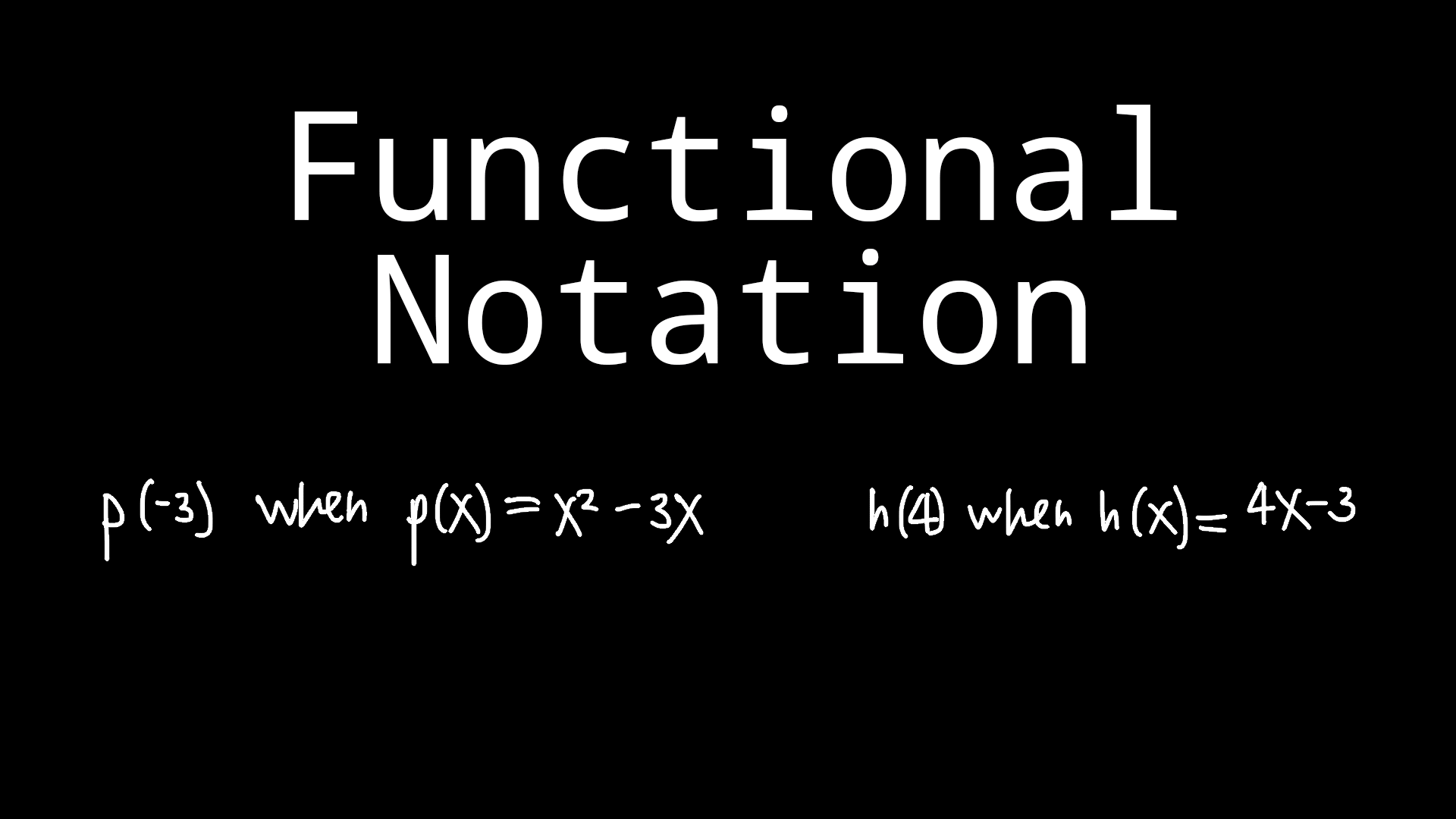 Functional Notation Video & Resources | ClickView