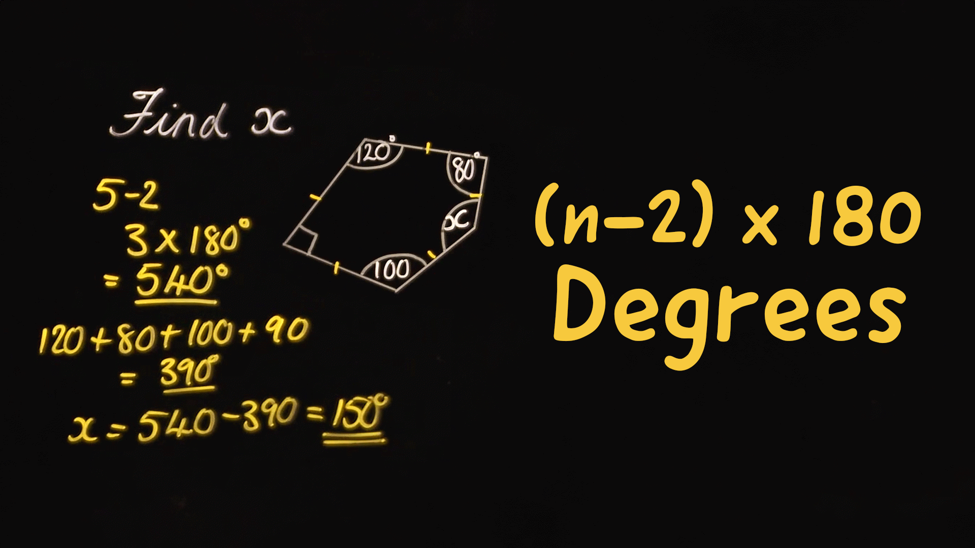 Angles in Polygons Videos & Resources | ClickView