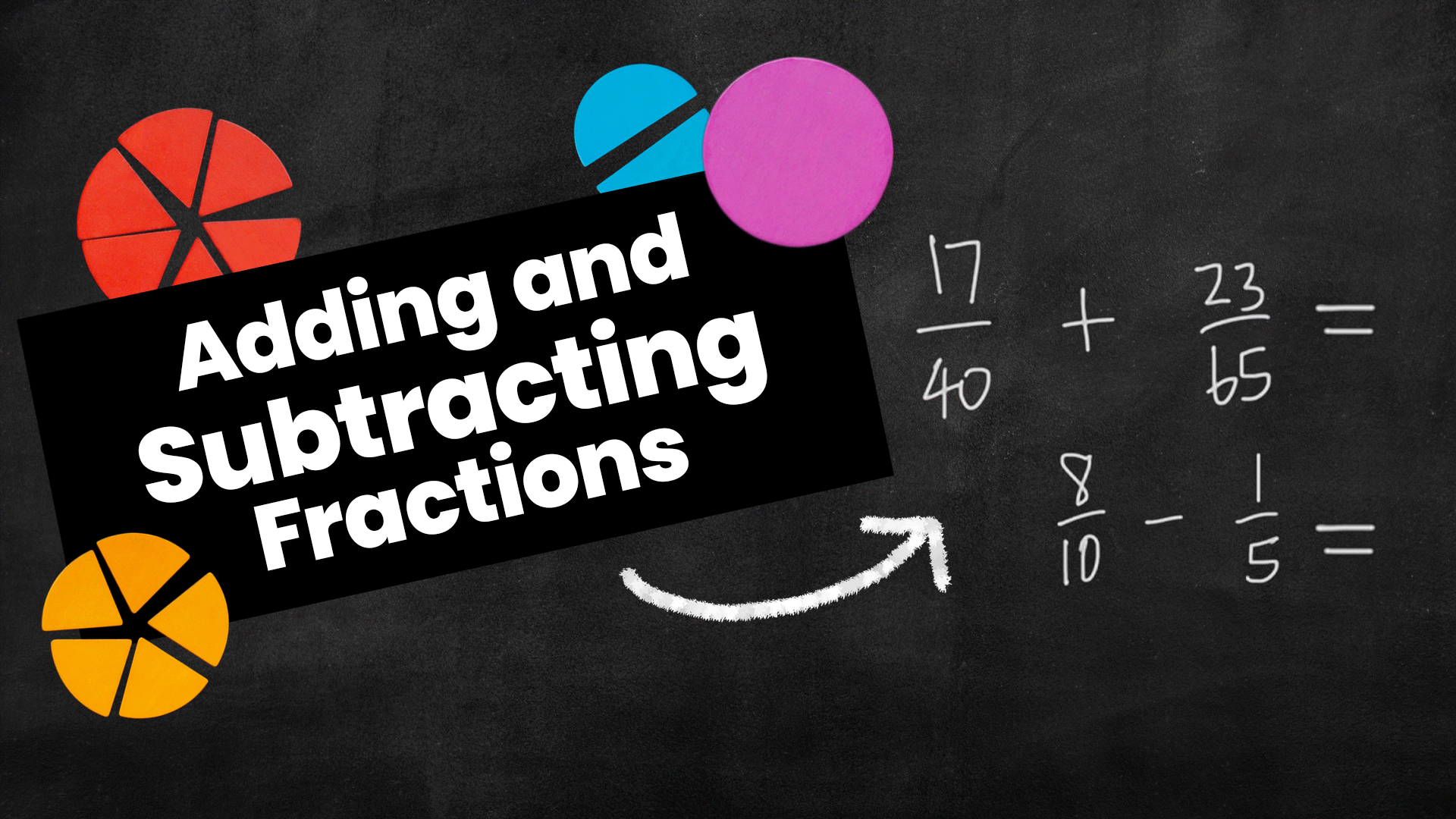 Adding and Subtracting Fractions - ClickView