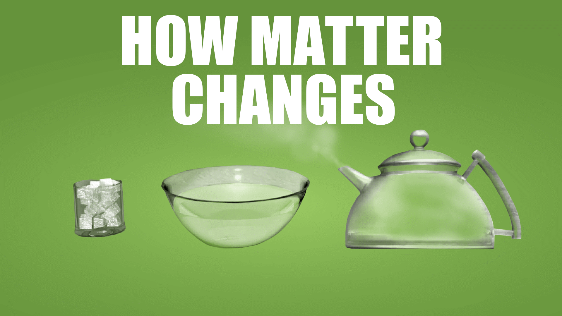 Changes in States of Matter Video & Resources | ClickView