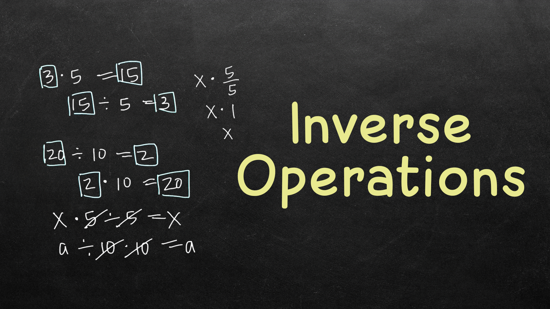 Inverse Operations Video & Resources | ClickView