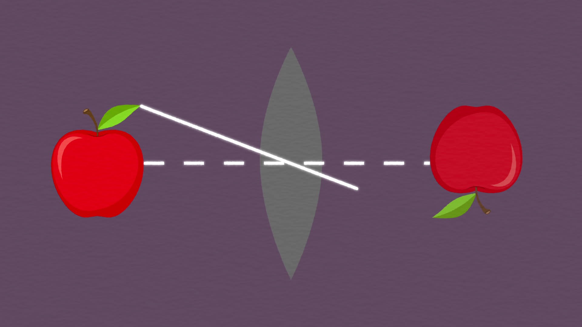 What Is a Converging Lens and How Does It Work? | ClickView