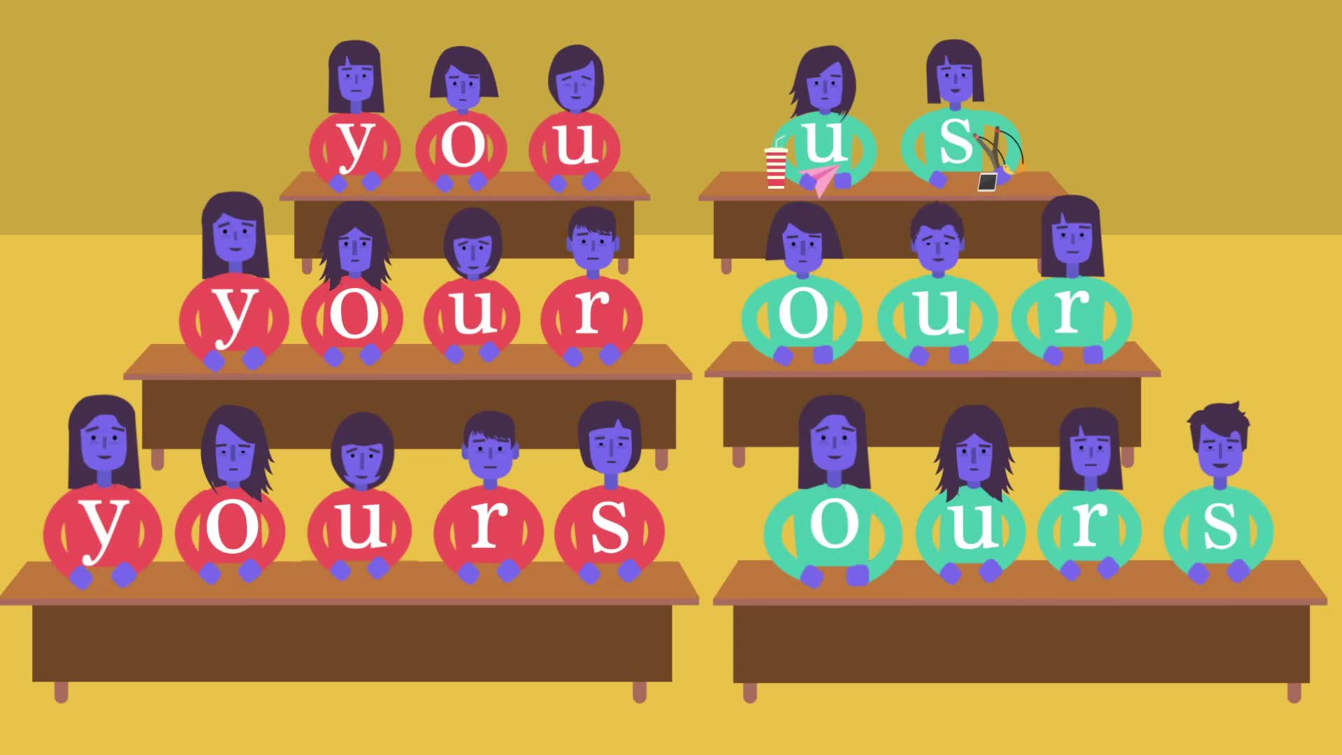 You, Your, Yours, Our and Ours Video & Resources | ClickView