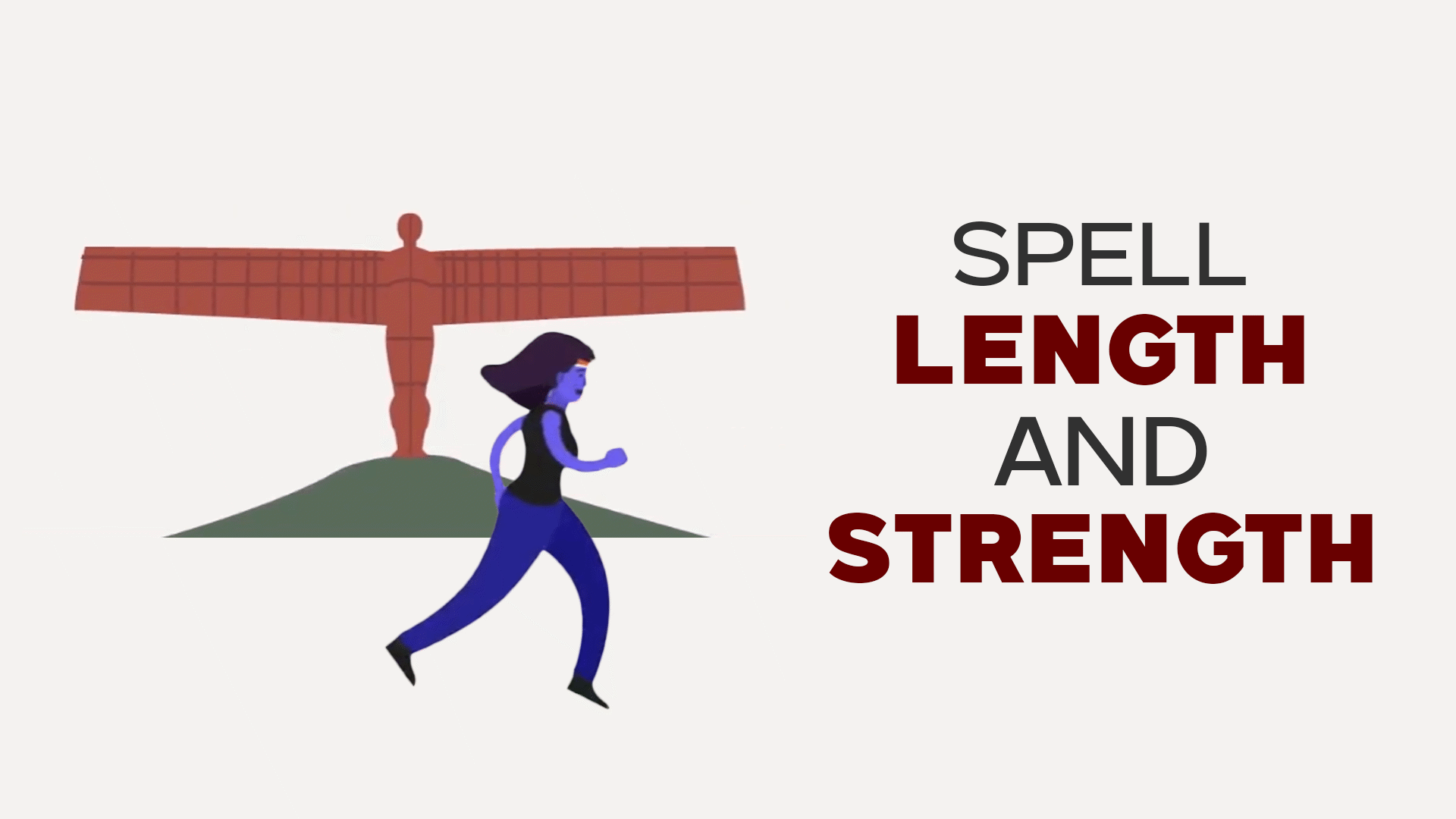 Length and Strength Video & Resources | ClickView