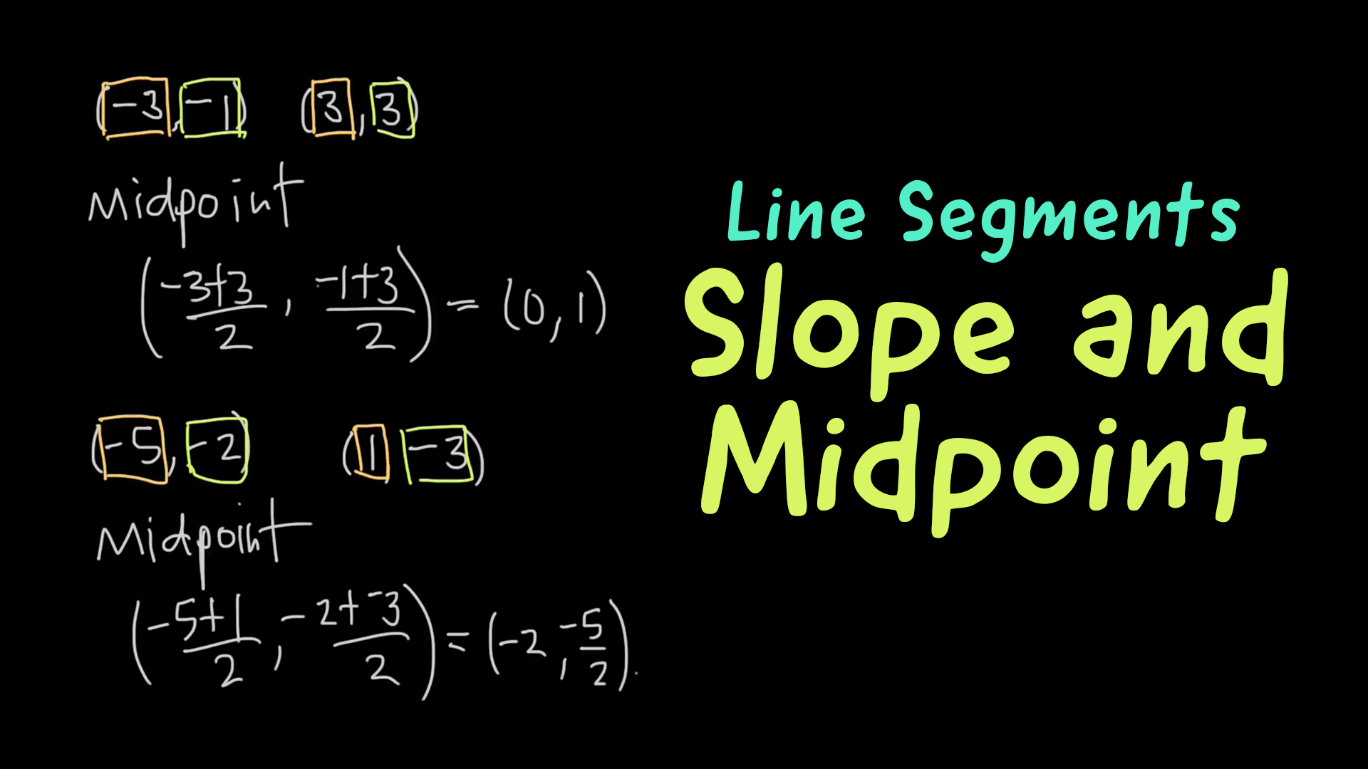 Lines Videos & Resources | ClickView