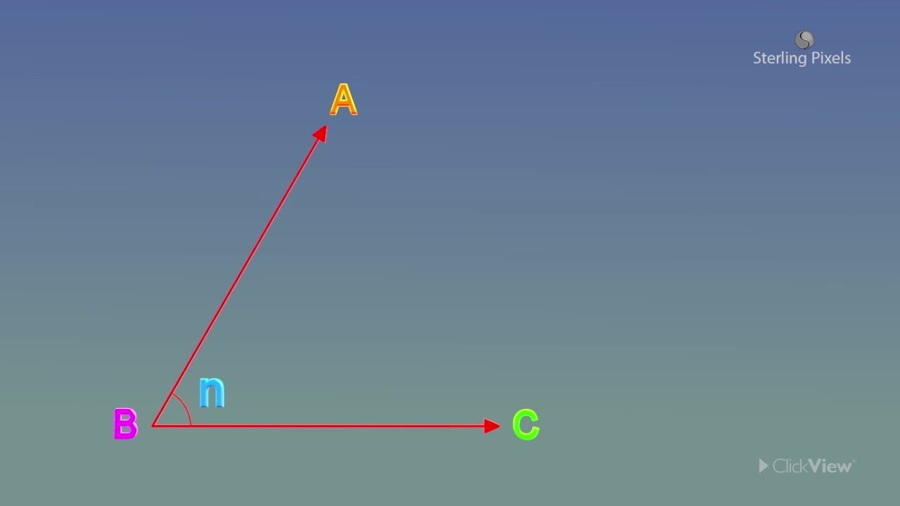 Parts of an Angle Video & Resources | ClickView
