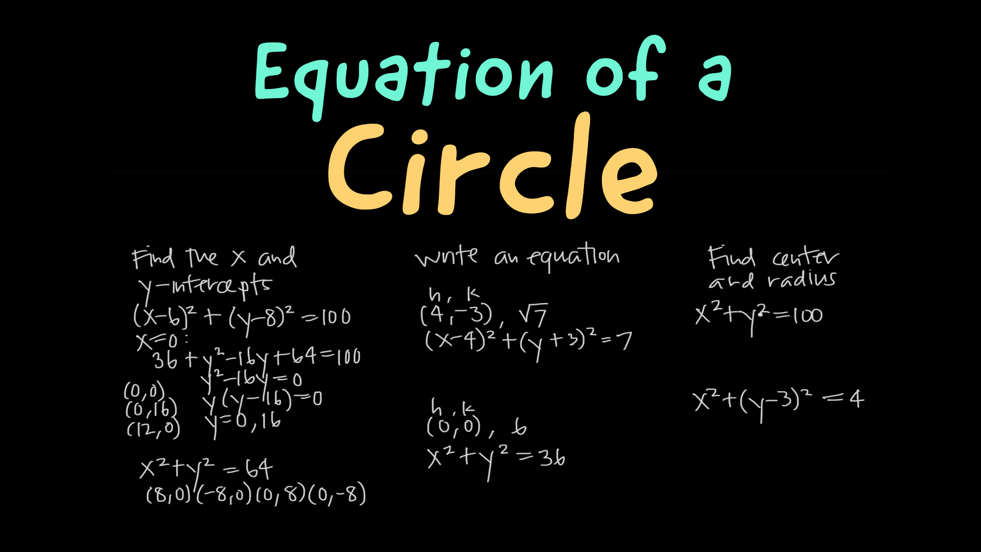 Circles Videos & Resources | ClickView